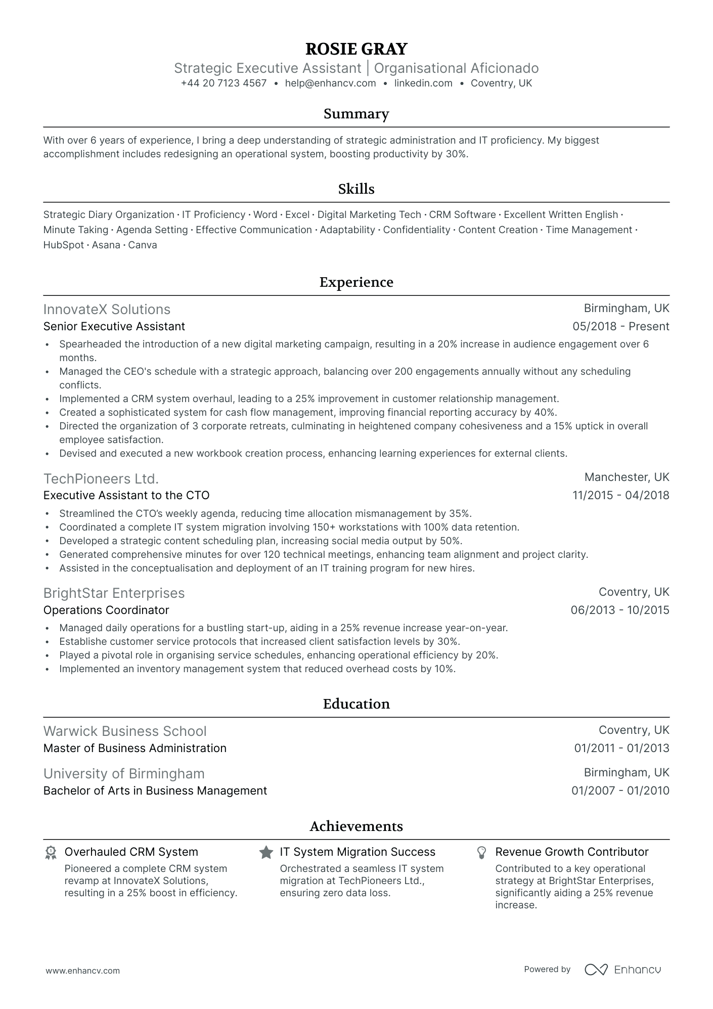 Business Owner CV Examples & Guide for 2025