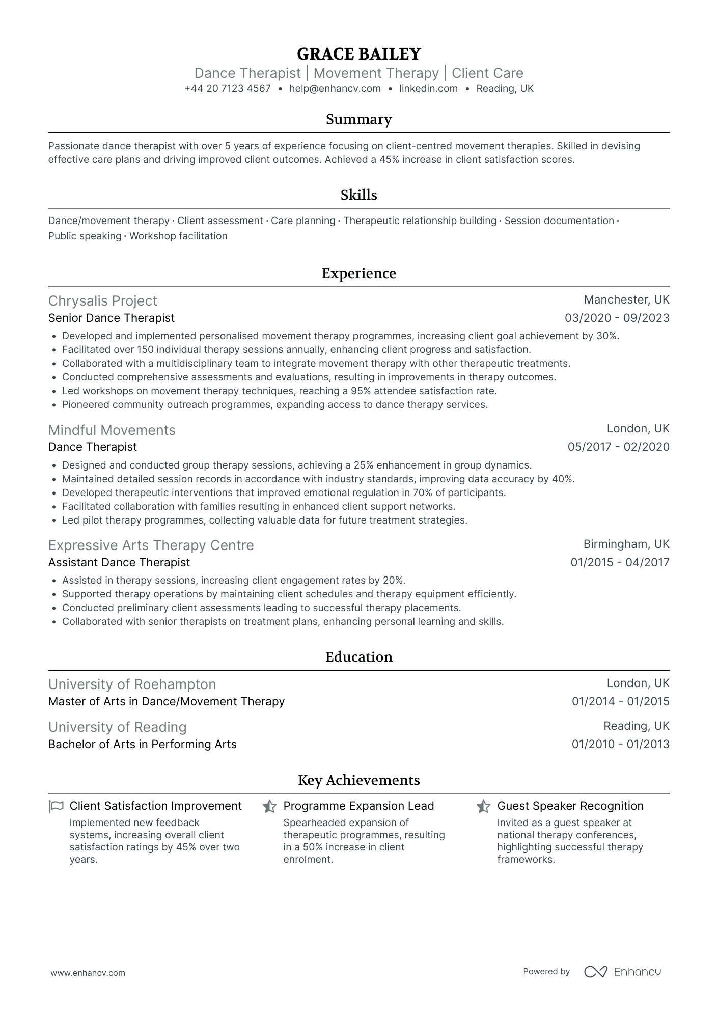 Dance CV Examples & Guide for 2026