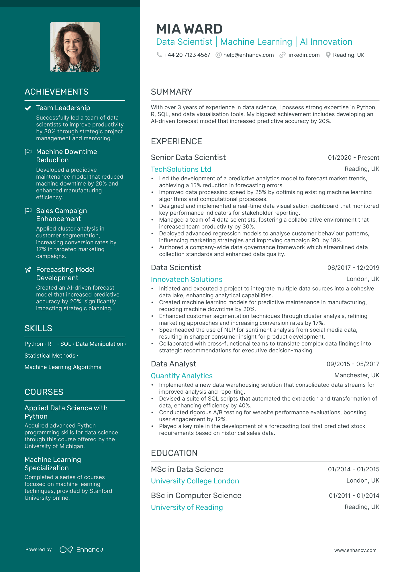 Data Scientist CV Examples & Guide for 2025