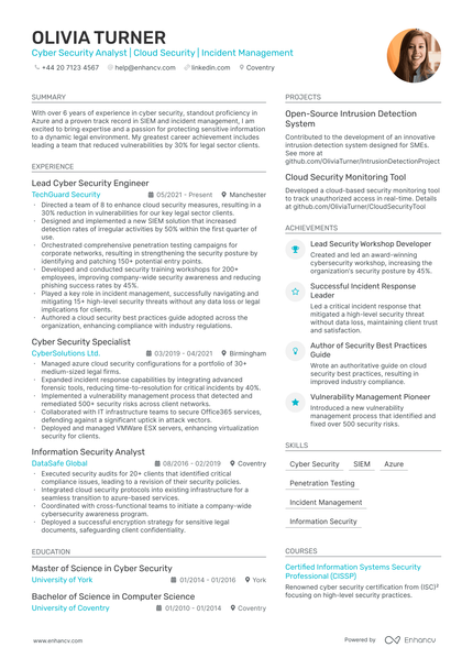 Cyber Security Analyst CV Examples & Guide for 2025
