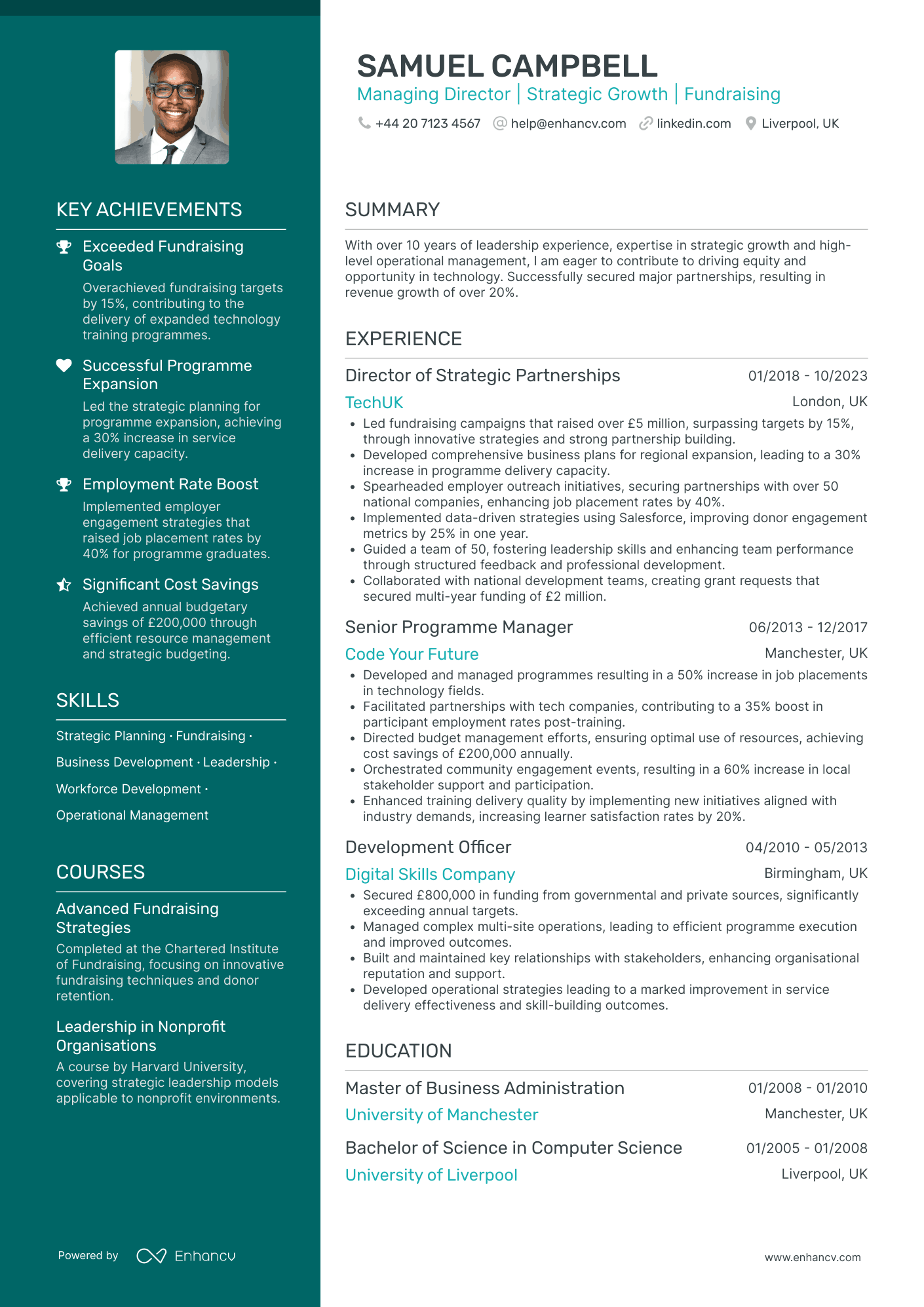 Managing Director CV Examples & Guide for 2026