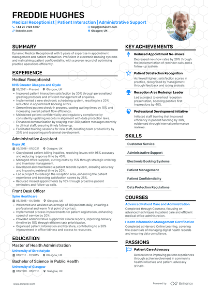 Medical CV Examples & Guide for 2026
