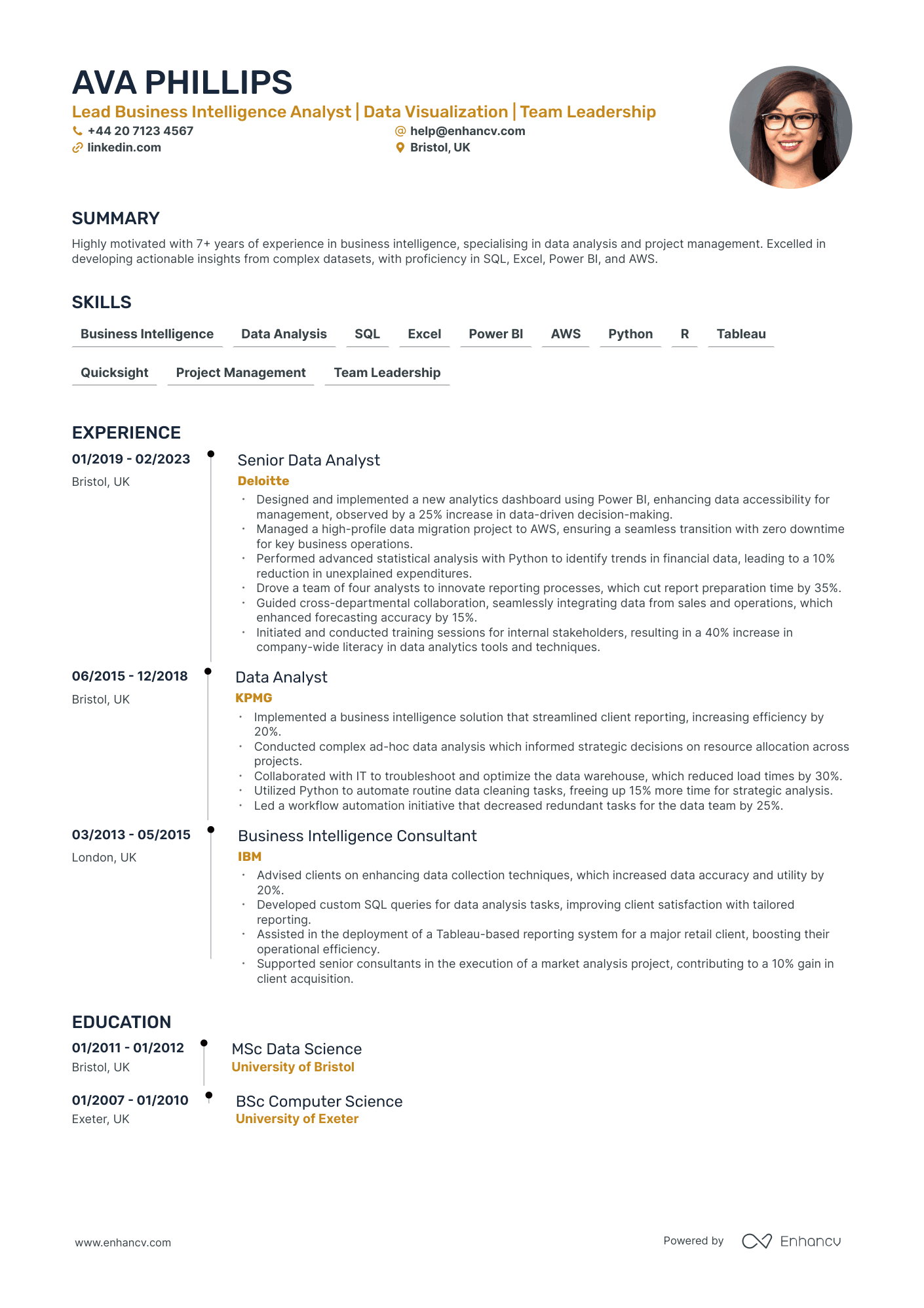 Business Intelligence CV Examples & Guide for 2025