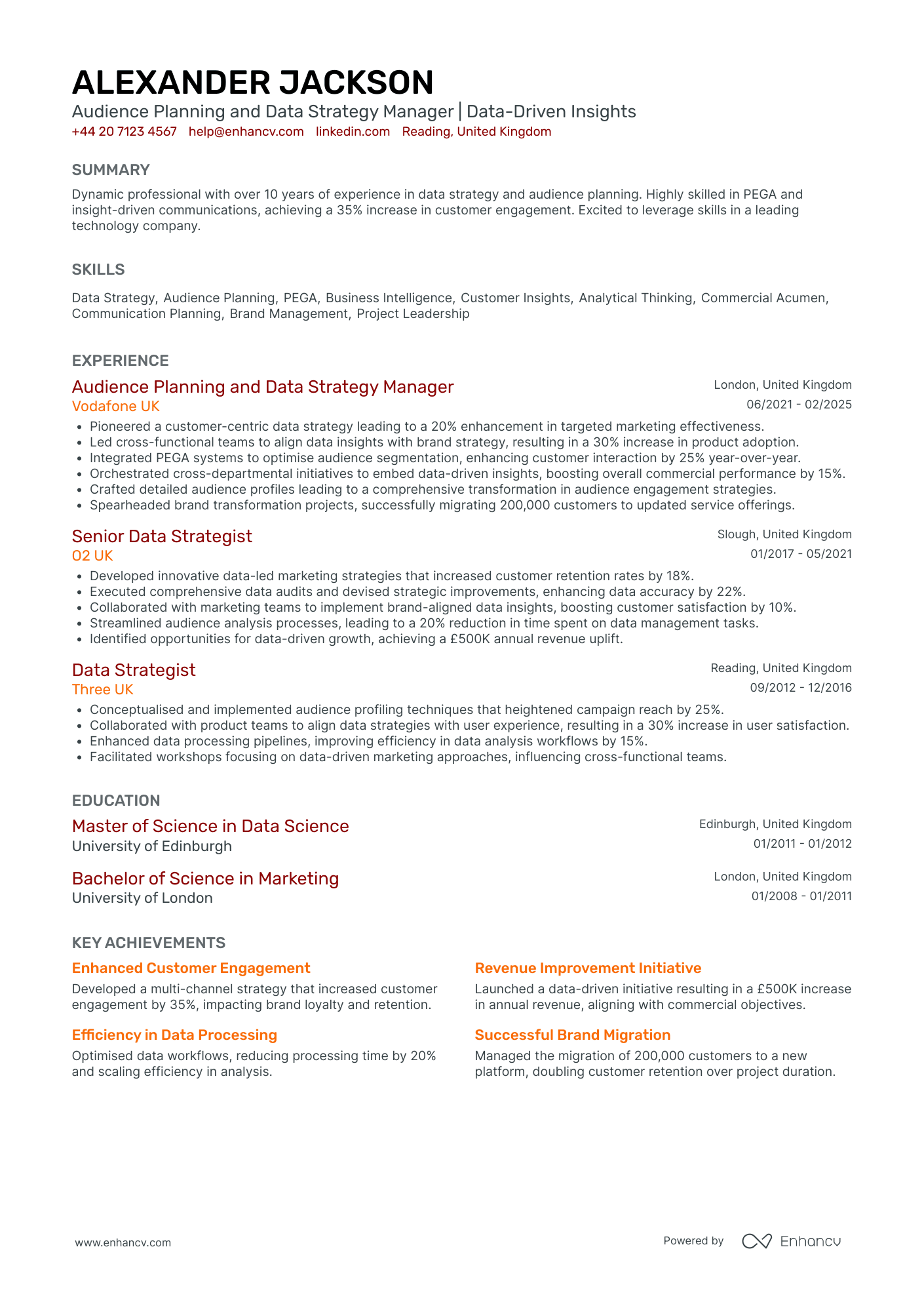 Data Manager CV Examples & Guide for 2026