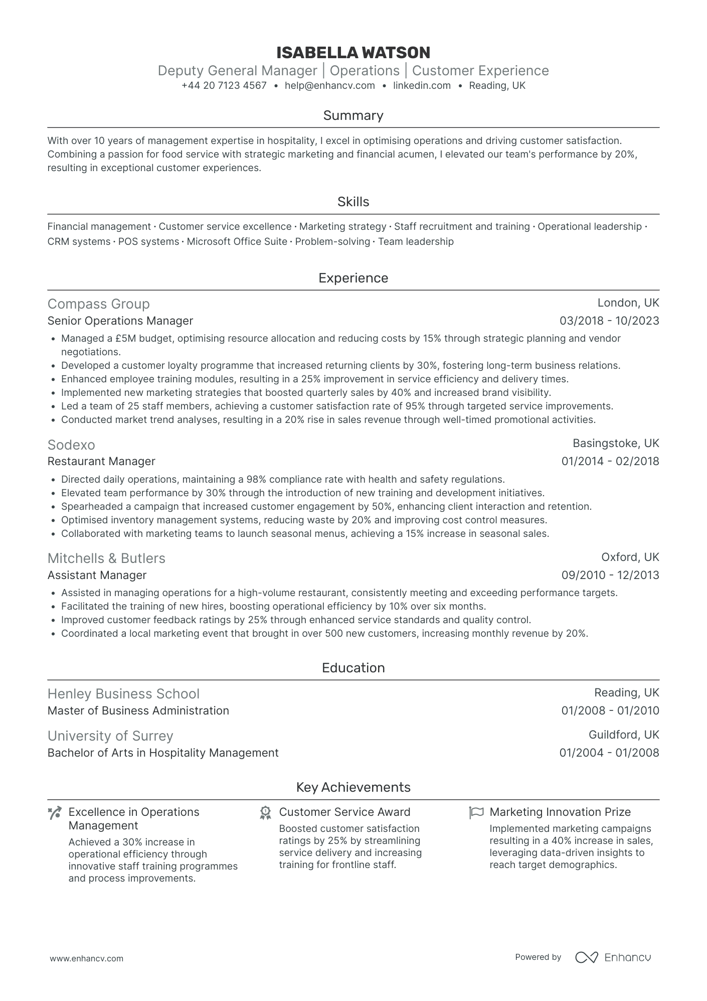 Restaurant General Manager CV Examples & Guide for 2026