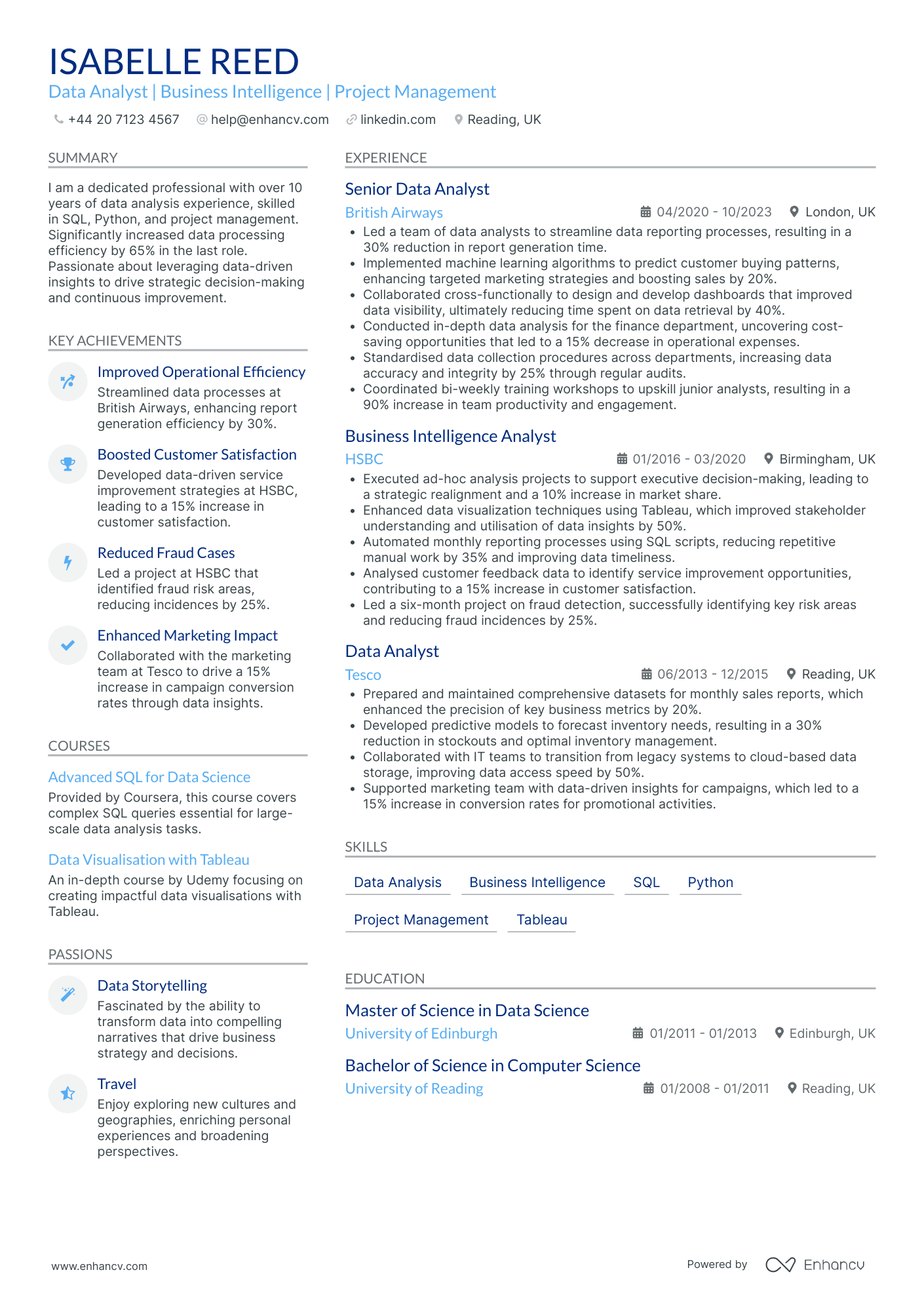 Illustrator CV Examples & Guide for 2026