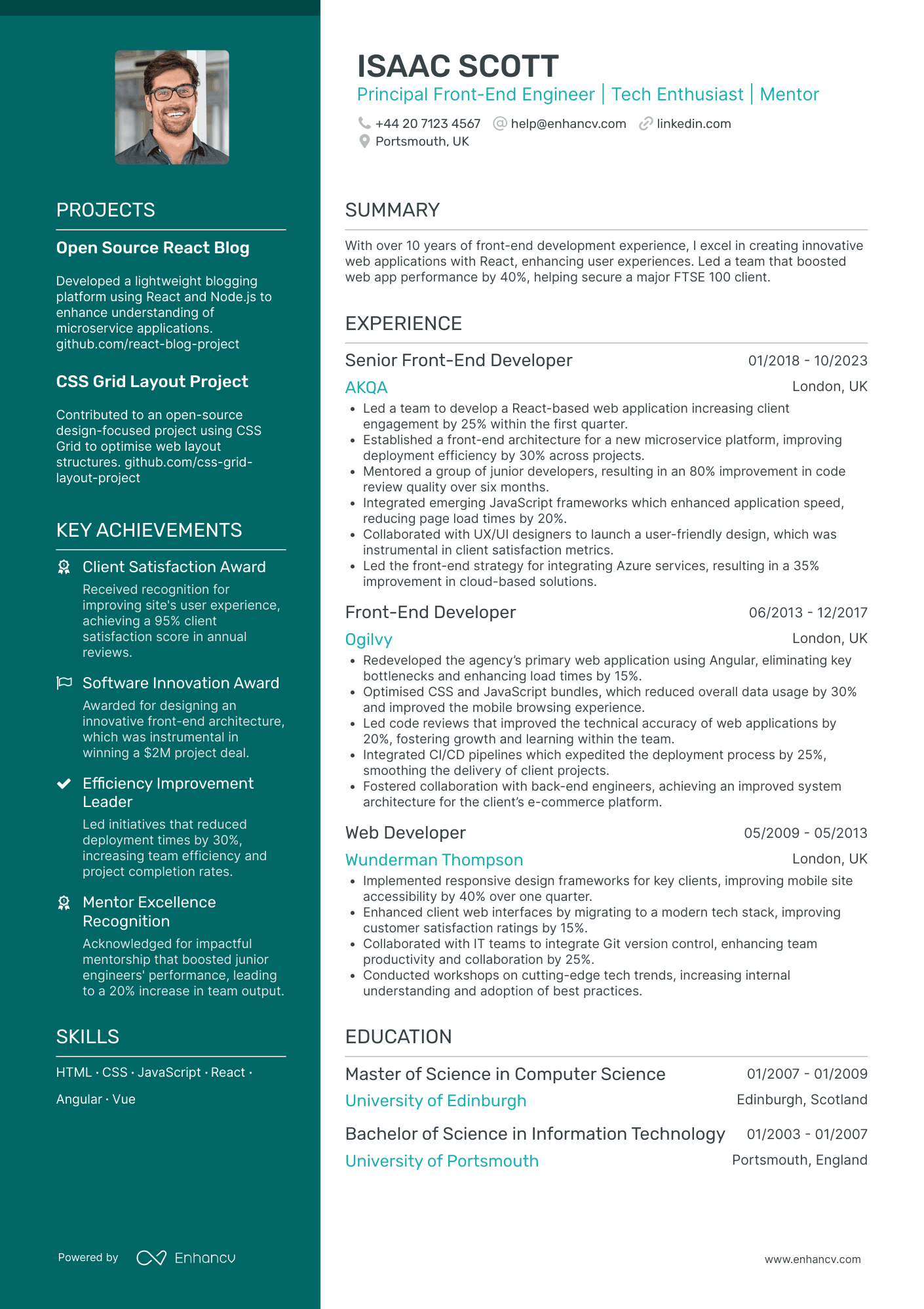 Front End Developer CV Examples & Guide for 2025