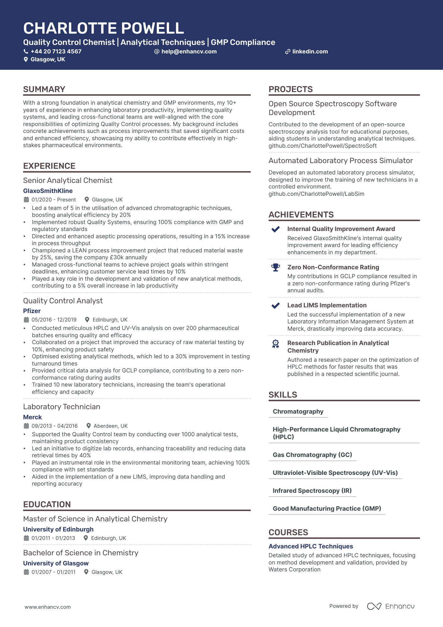 Quality Control CV Examples & Guide for 2025