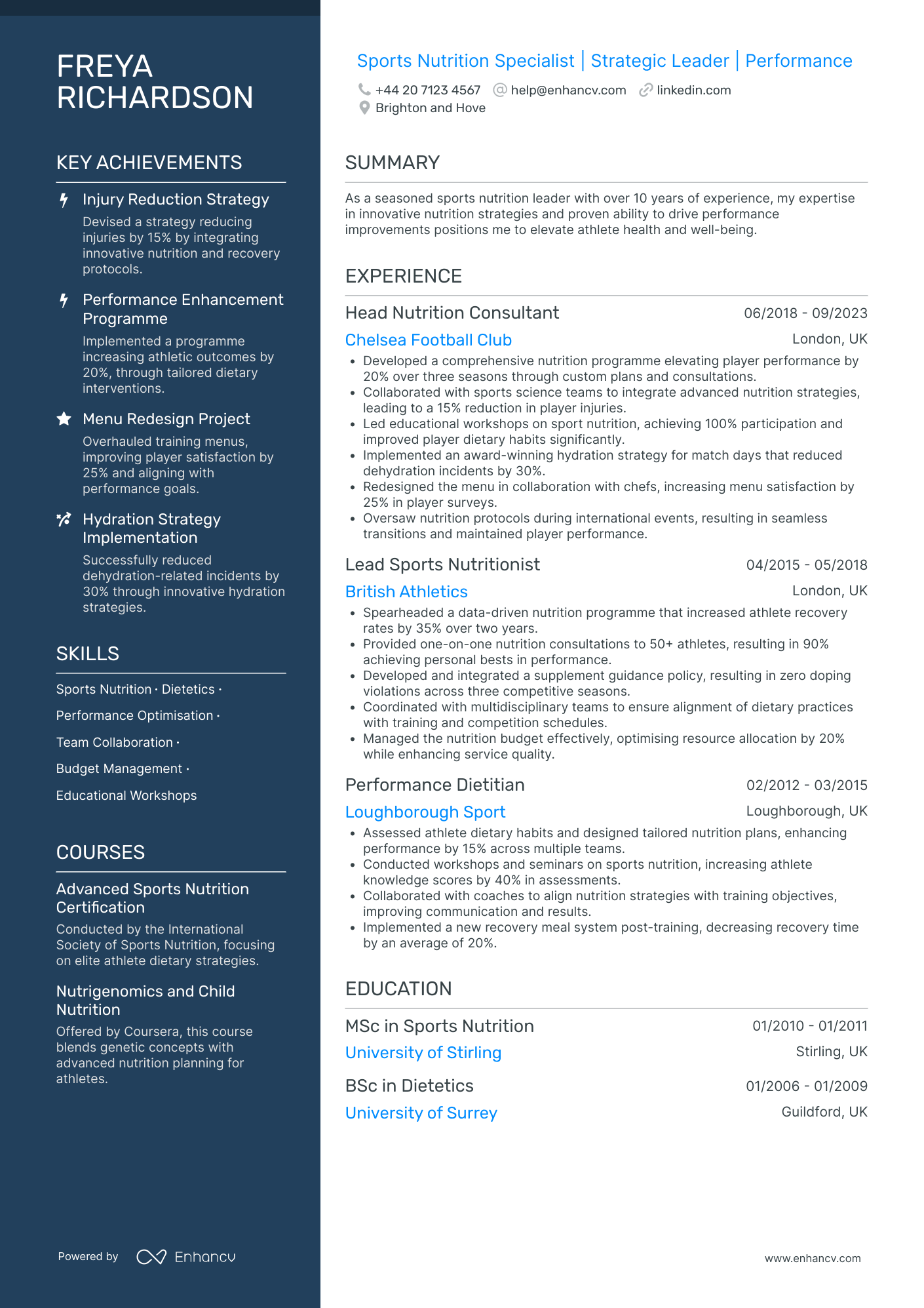 Sports CV Examples & Guide for 2026