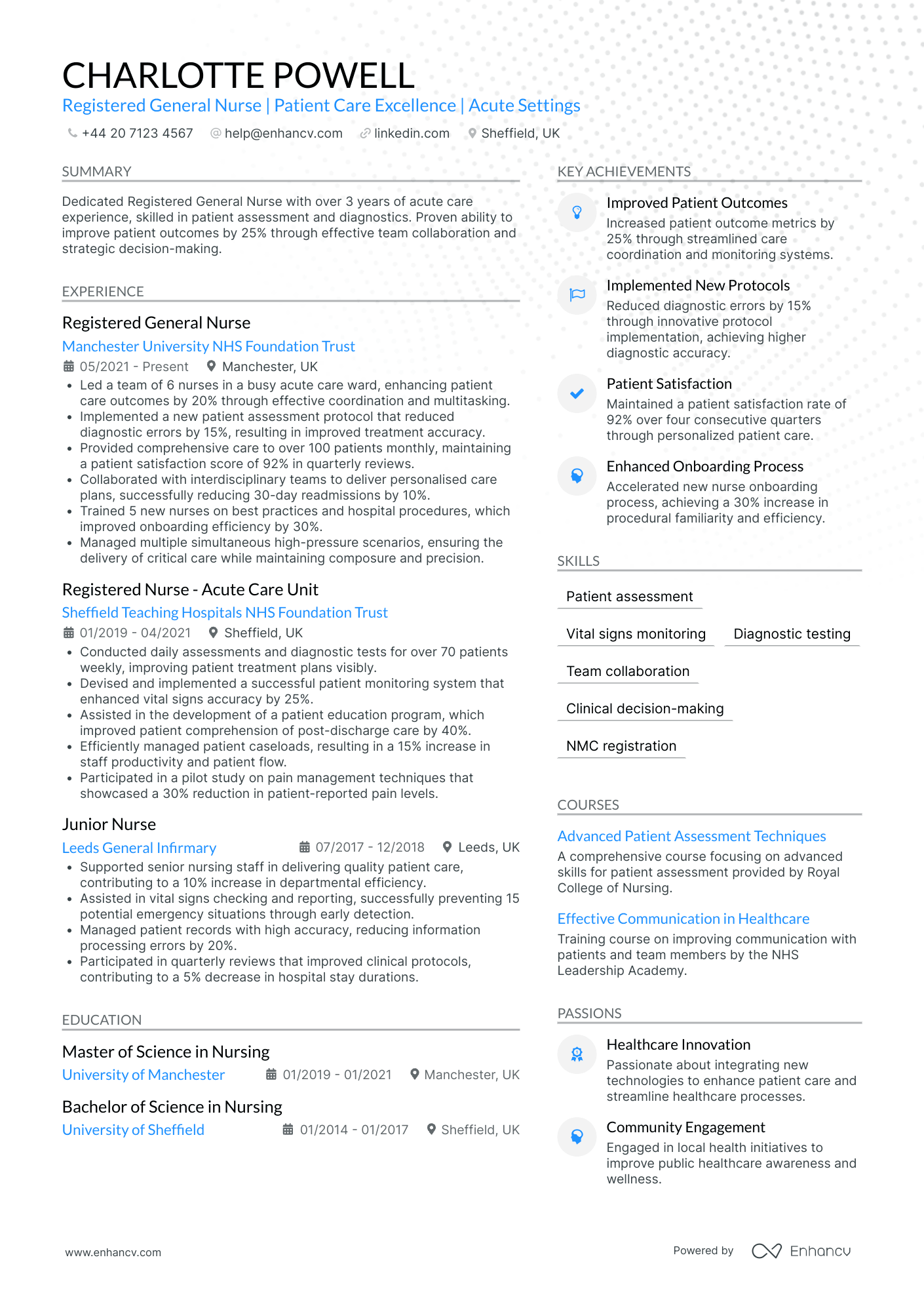 Registered Nurse CV Examples & Guide for 2026