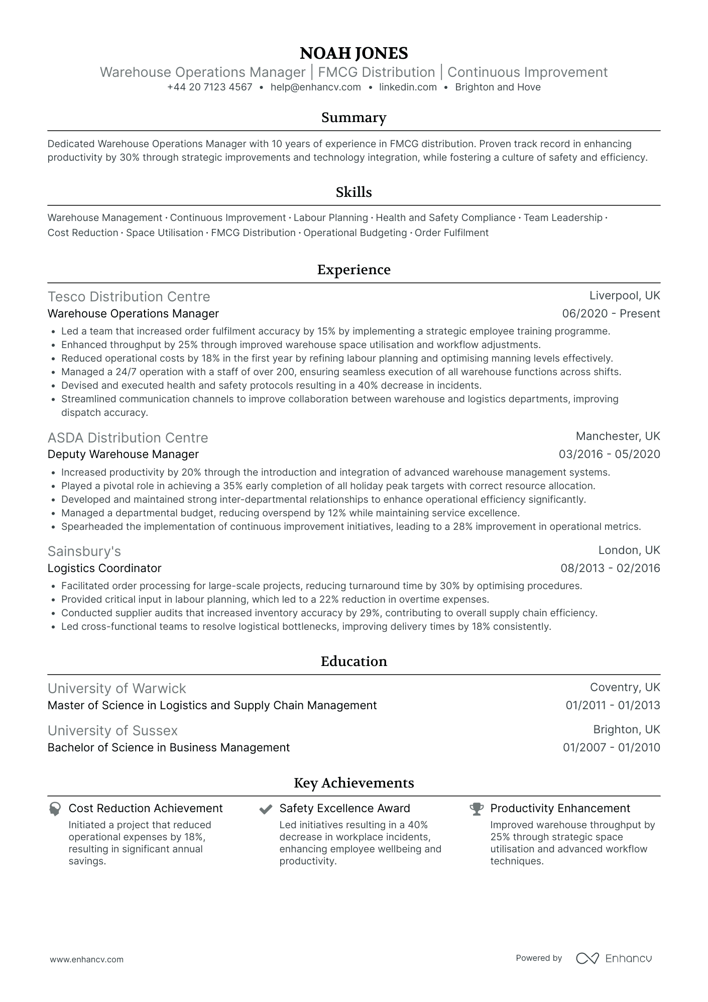 Warehouse Manager CV Examples & Guide for 2026