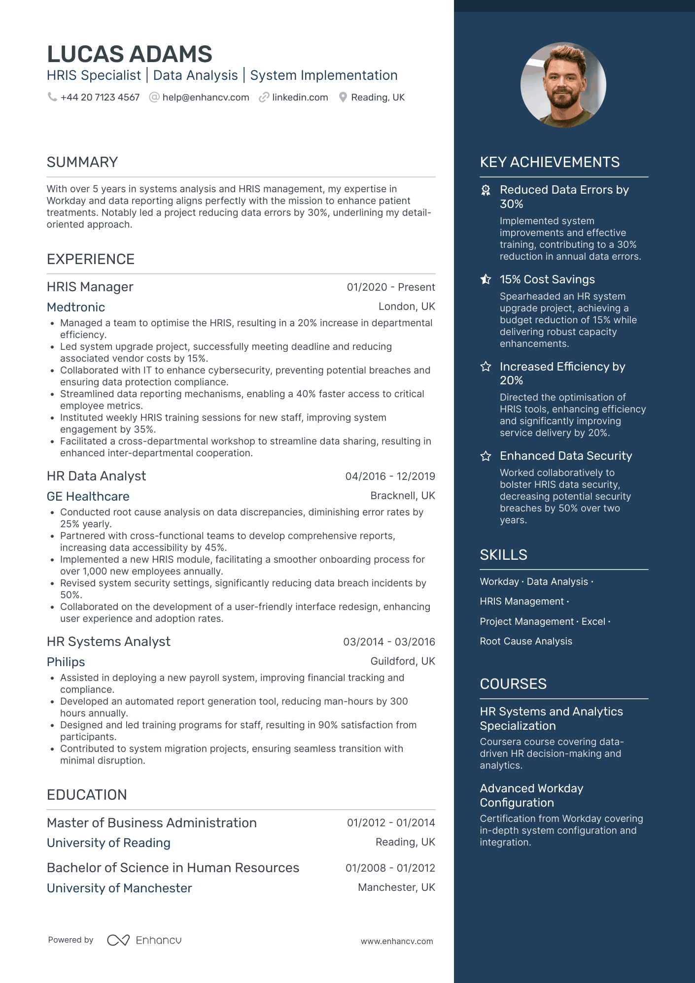 Senior Business Analyst CV Examples & Guide for 2026