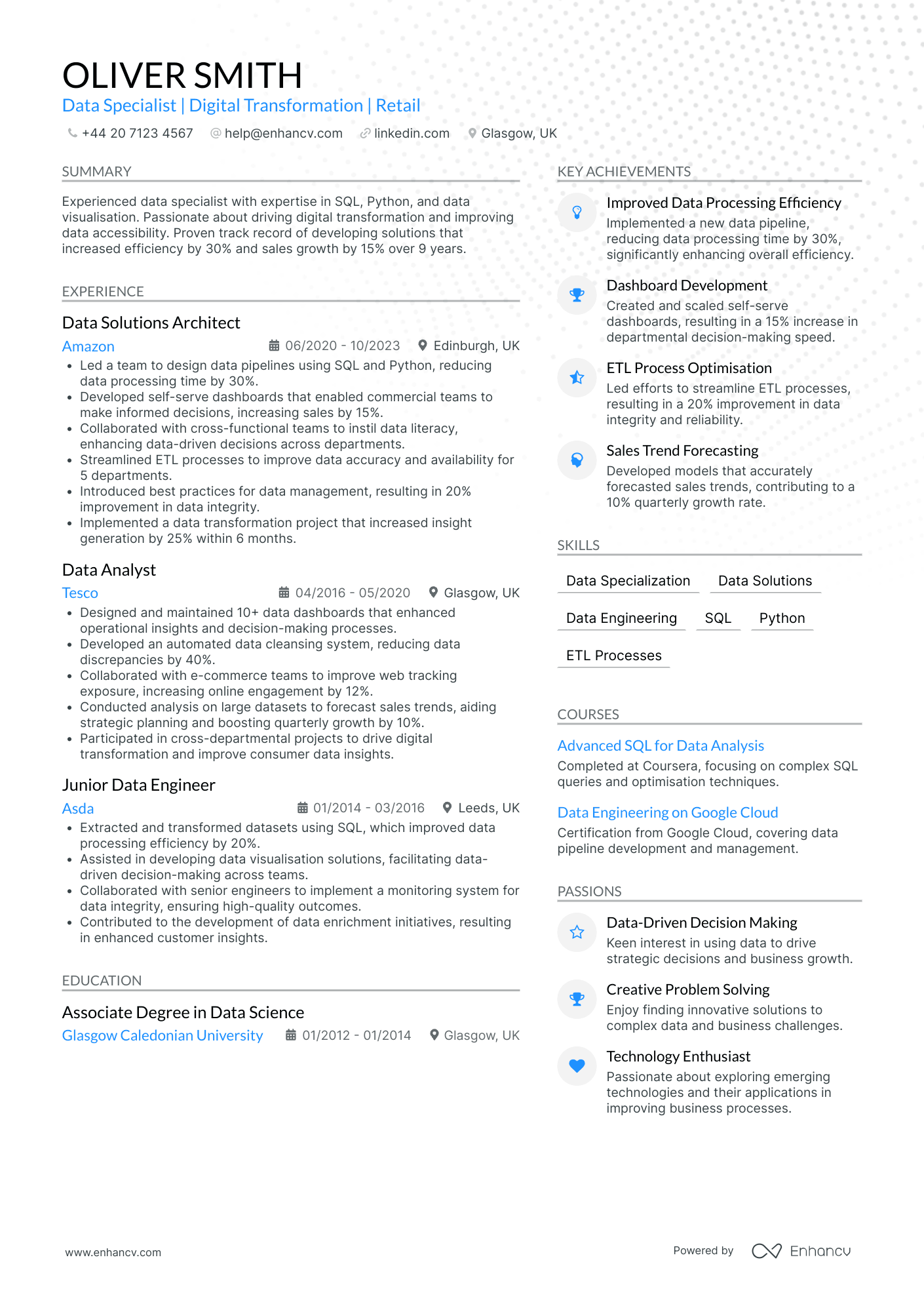 Retail CV Examples & Guide for 2025