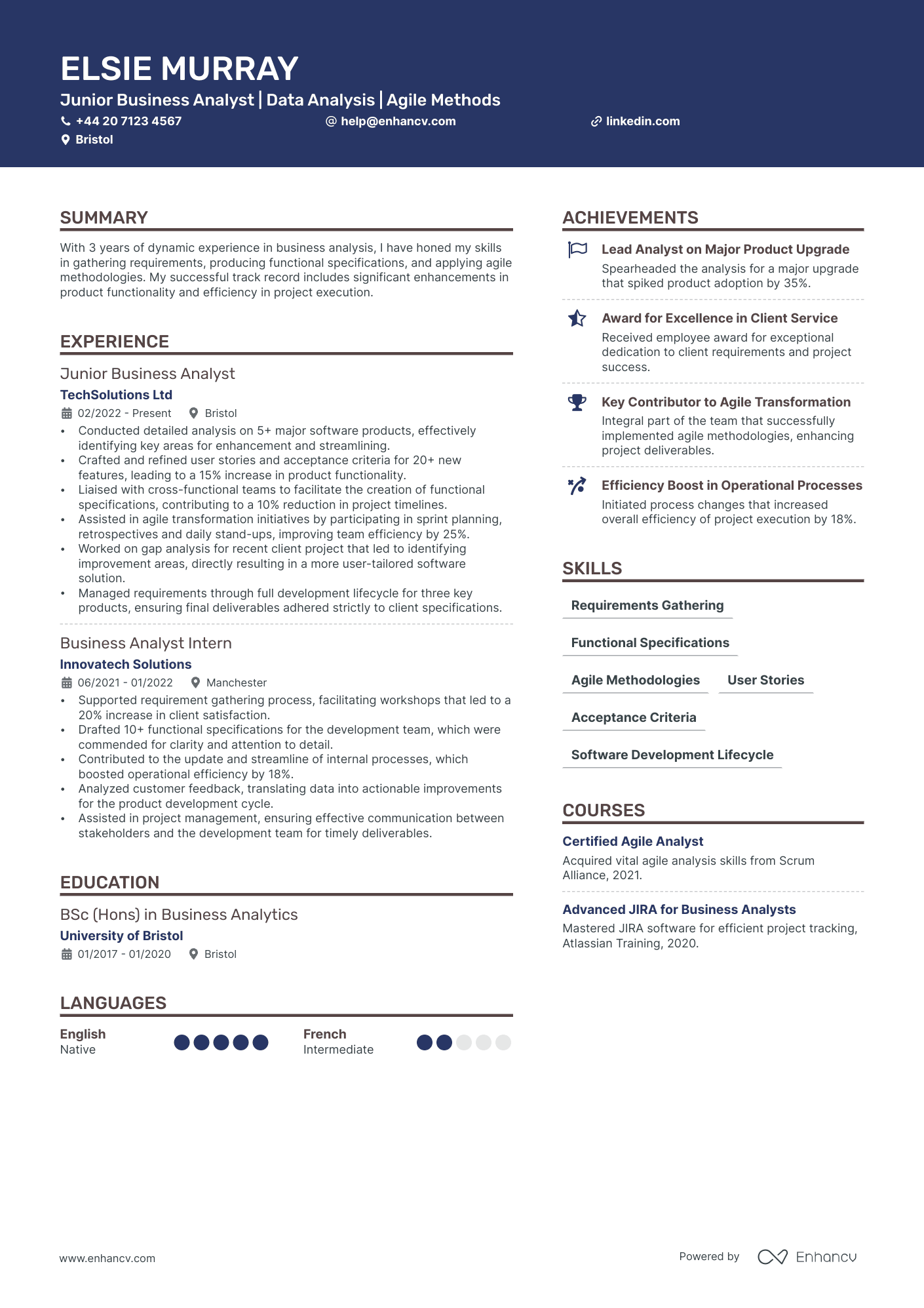Junior Business Analyst CV Examples & Guide for 2025
