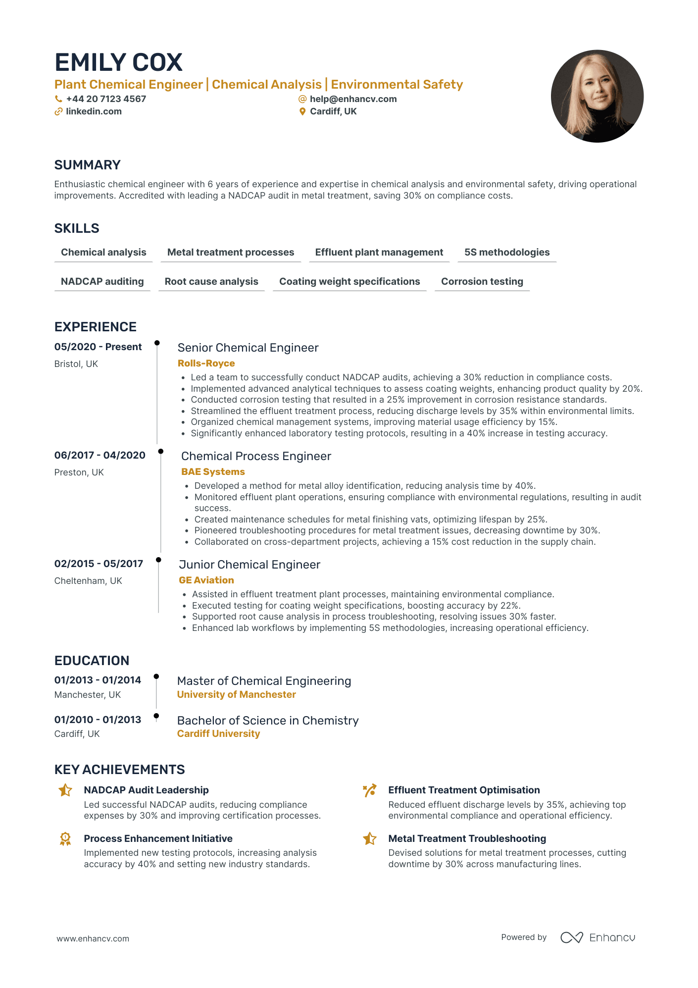 Chemical Engineer CV Examples & Guide for 2026