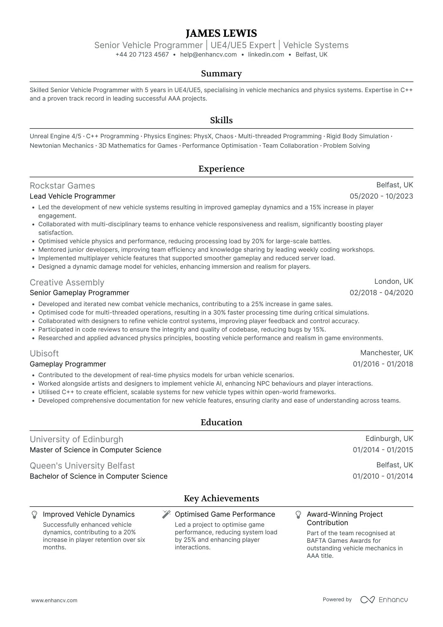 Programmer CV Examples & Guide for 2025