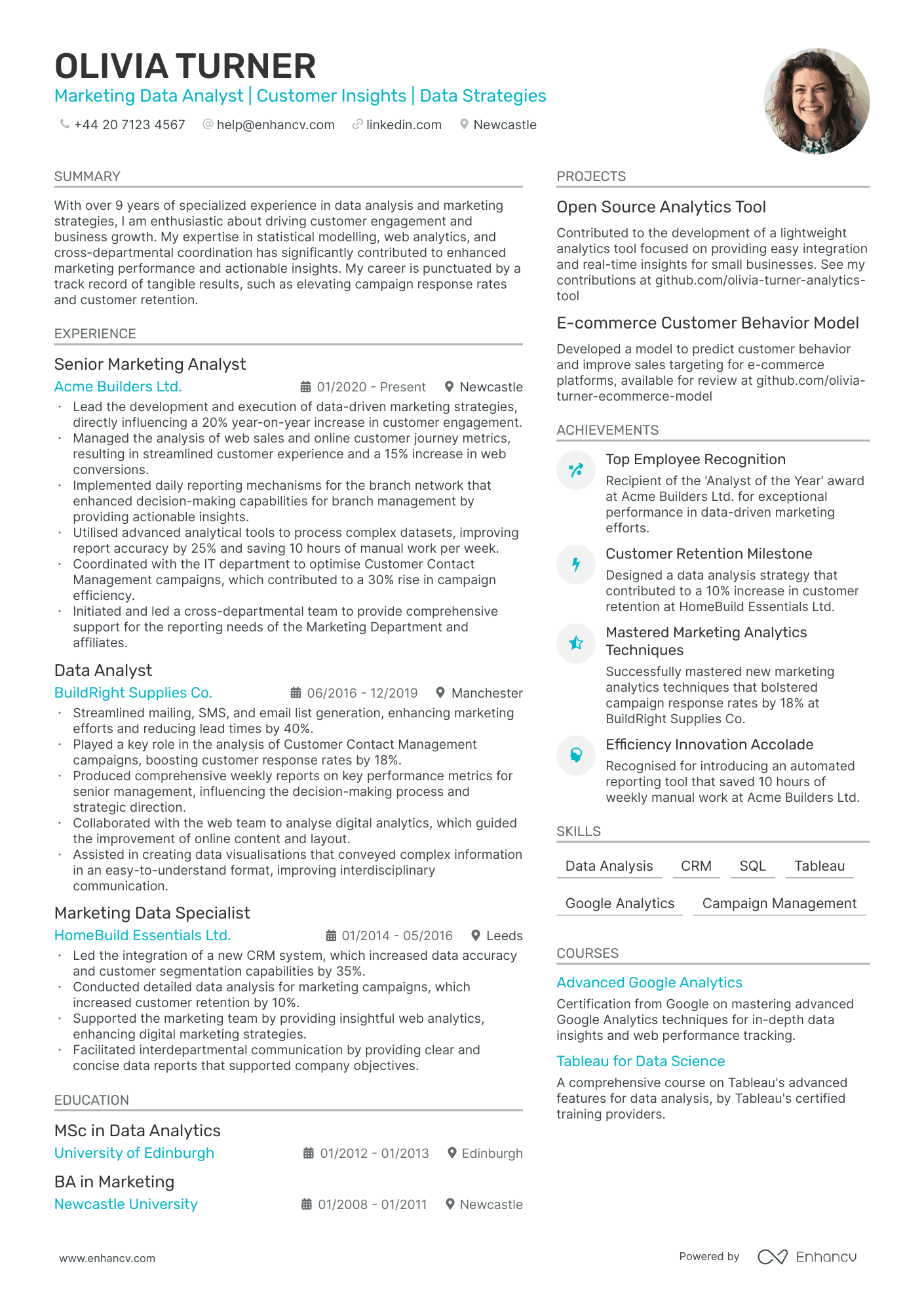 Junior Data Analyst CV Examples & Guide for 2025