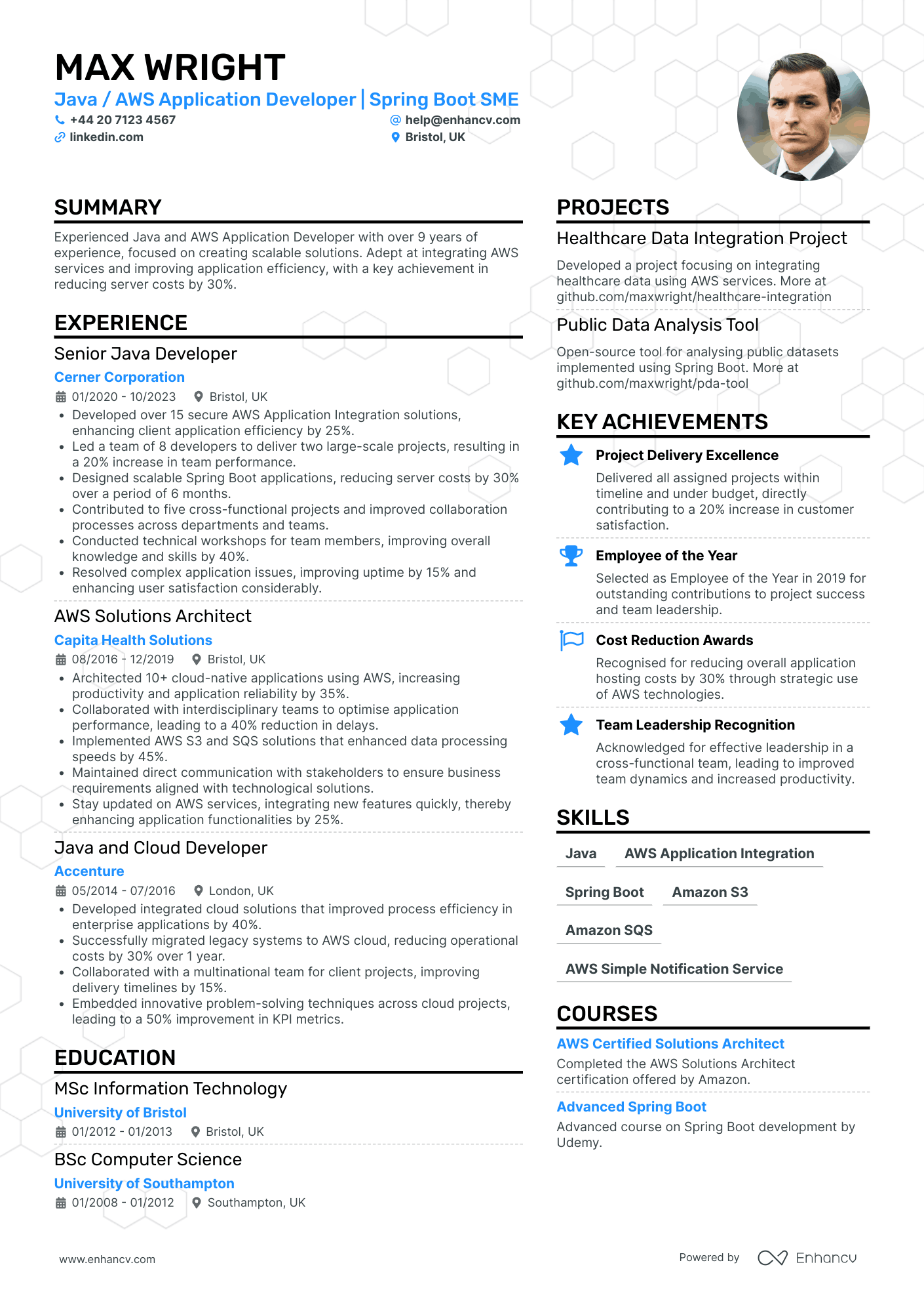 Java Developer CV Examples & Guide for 2025