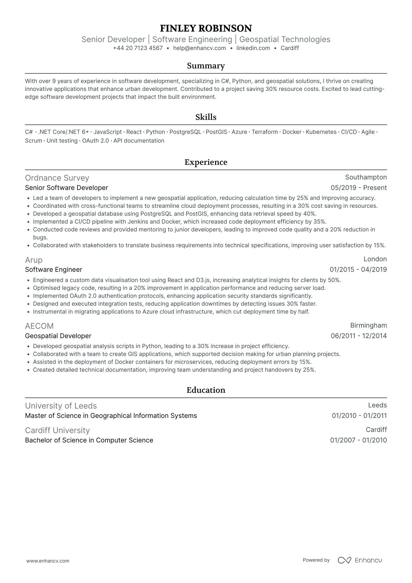 SQL Developer CV Examples & Guide for 2025