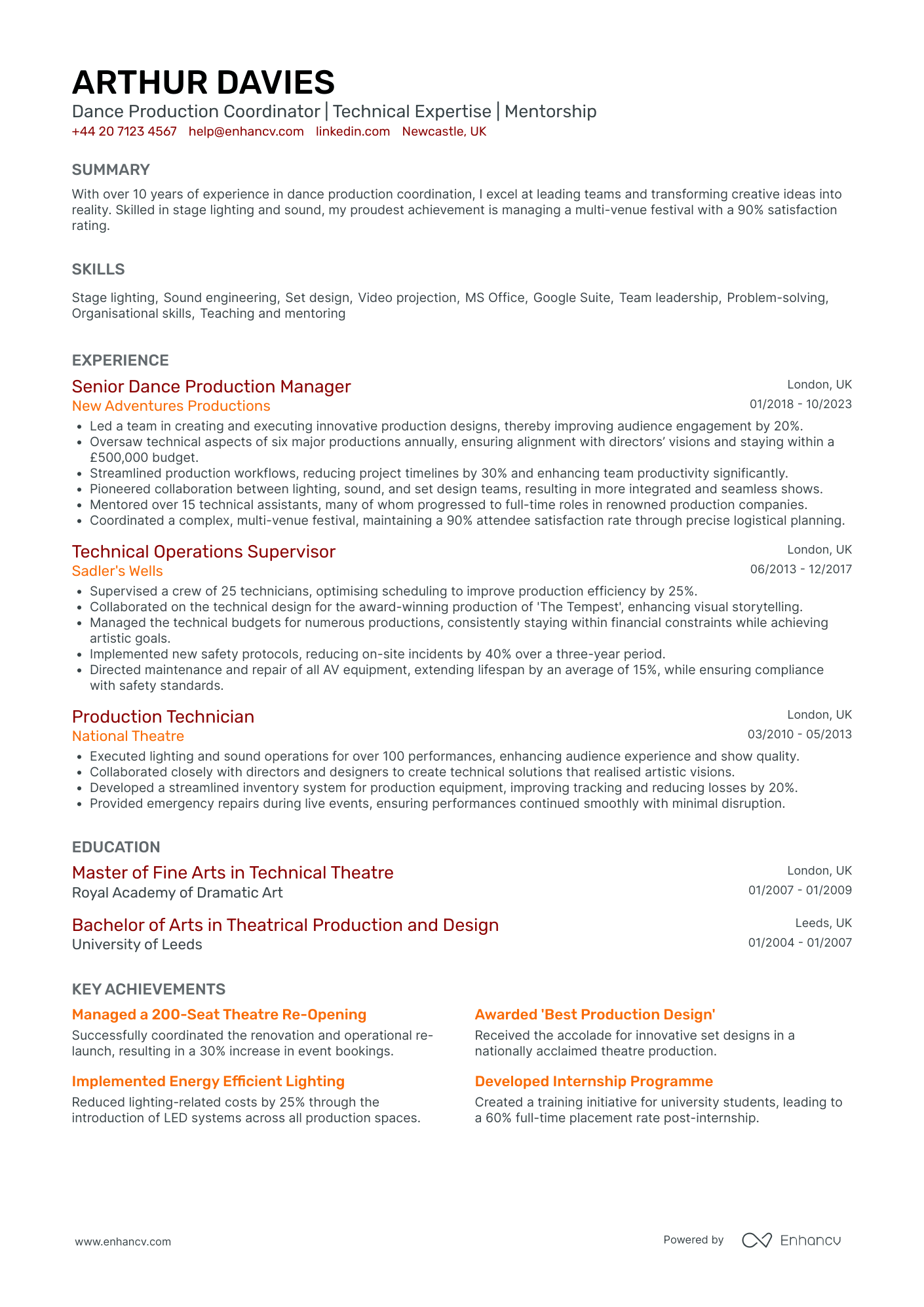 Dance CV Examples & Guide for 2025