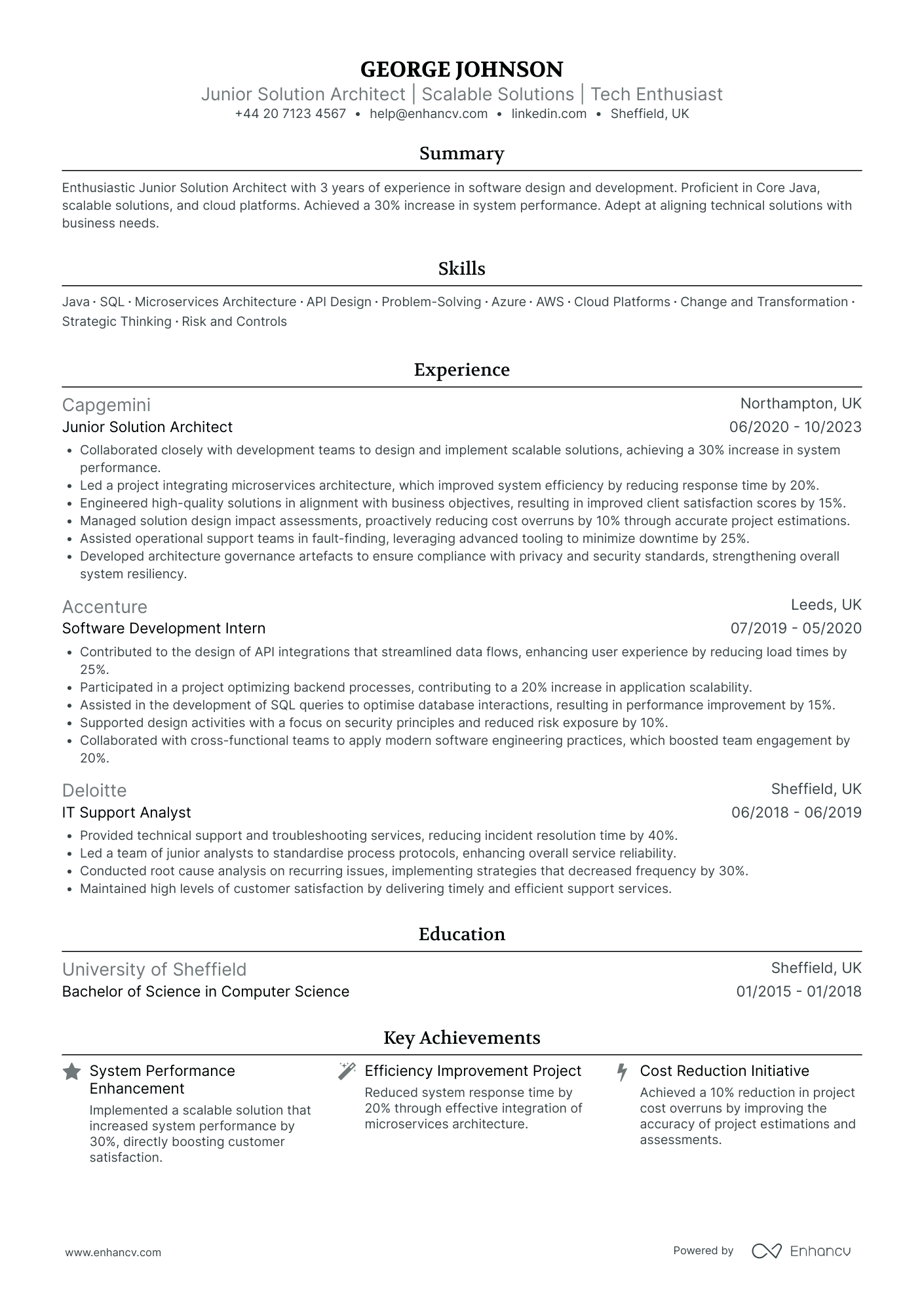 Architect CV Examples & Guide for 2026