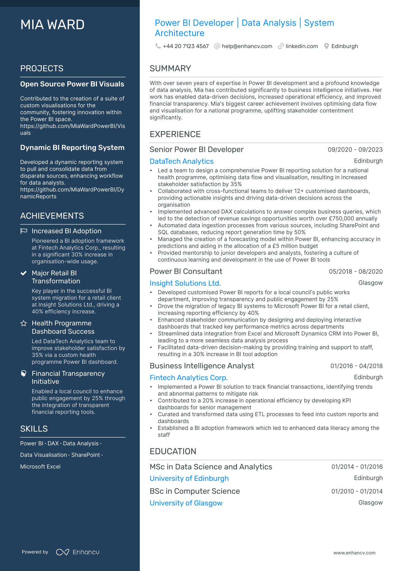 Power Bi CV Examples & Guide for 2025