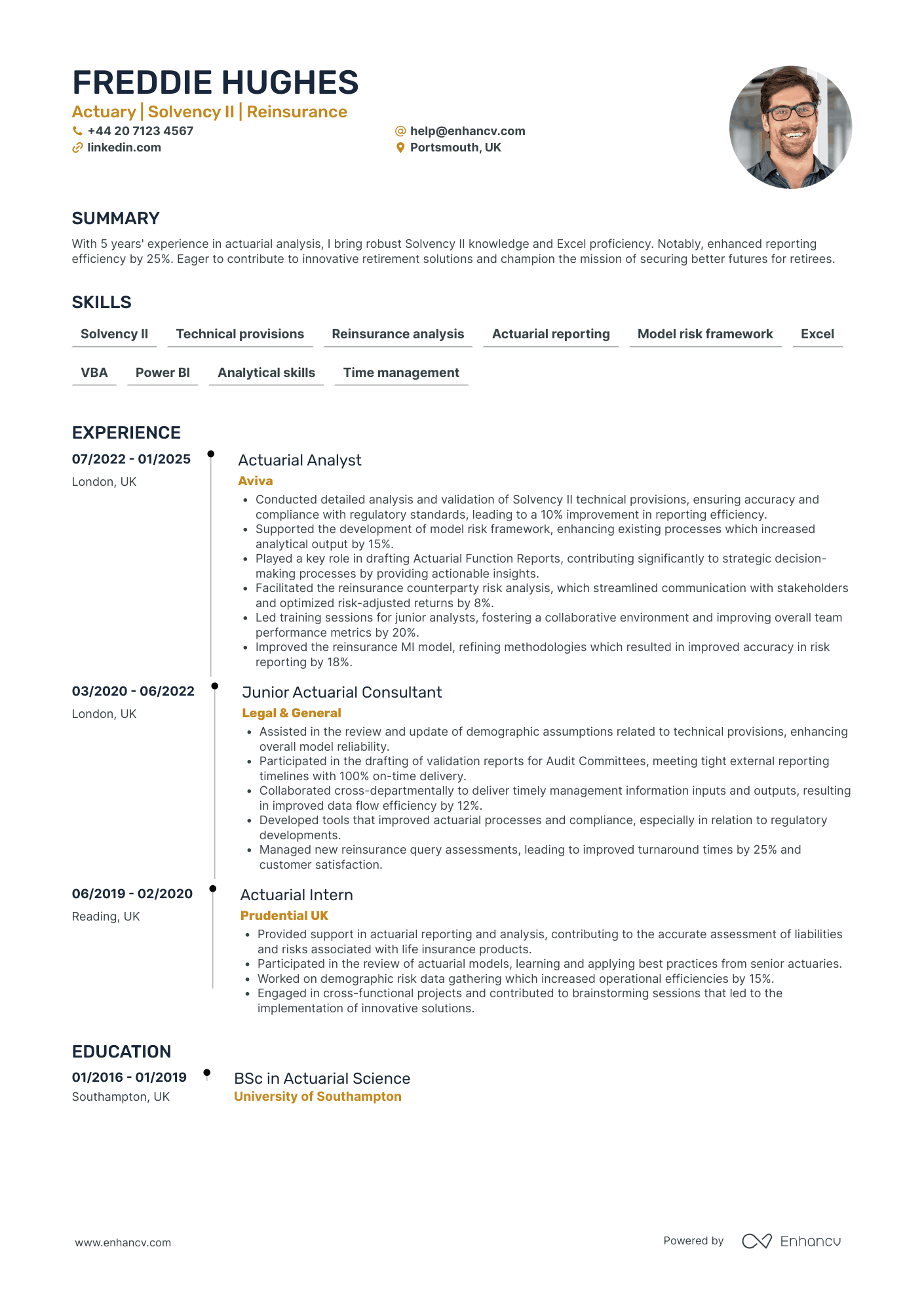 Actuary CV Examples & Guide for 2026