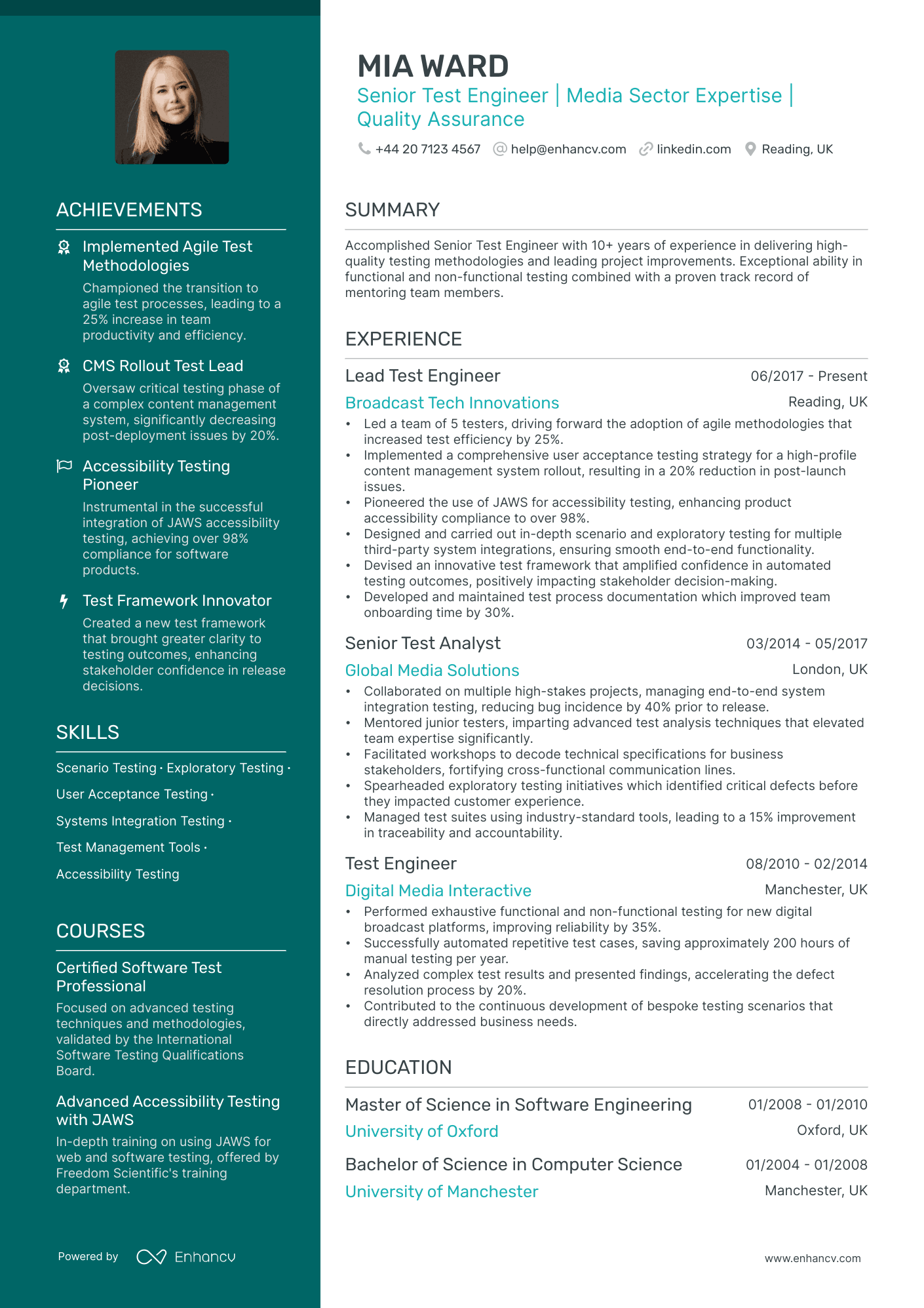 Manual Tester CV Examples & Guide for 2025