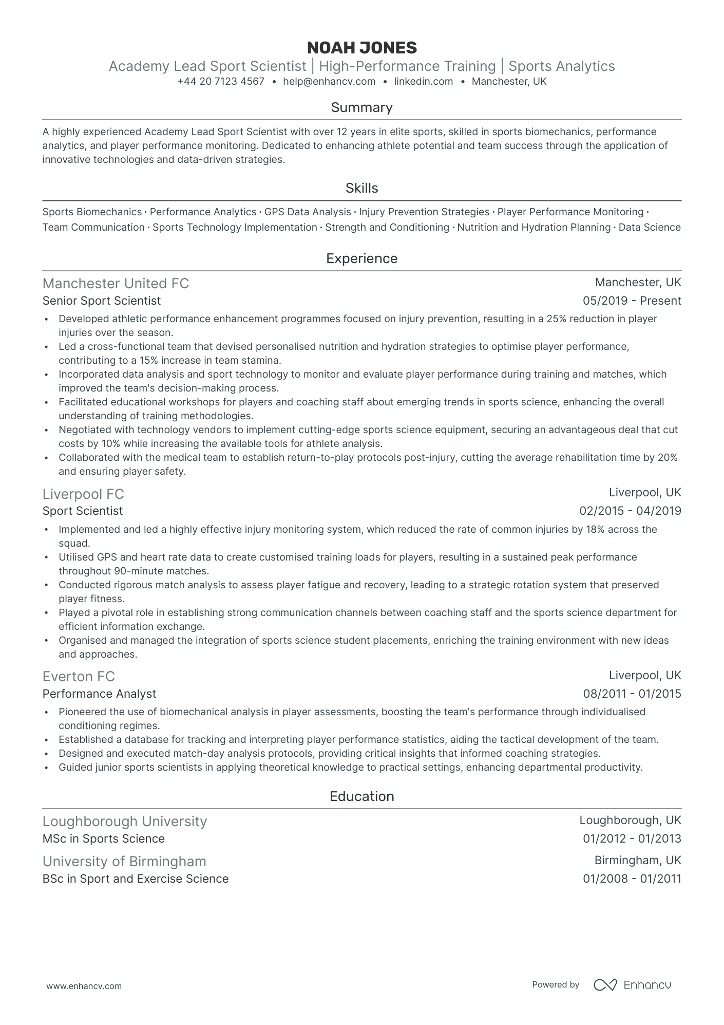Scientist CV Examples & Guide for 2025