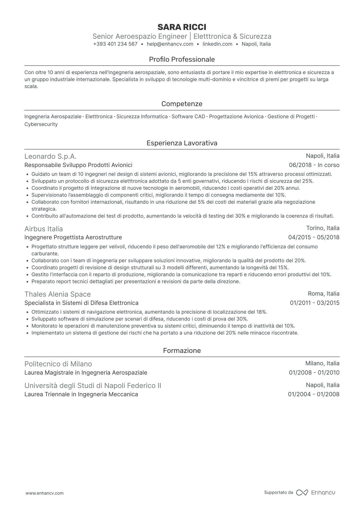 Curriculum Informatico: Modelli Professionali per CV IT