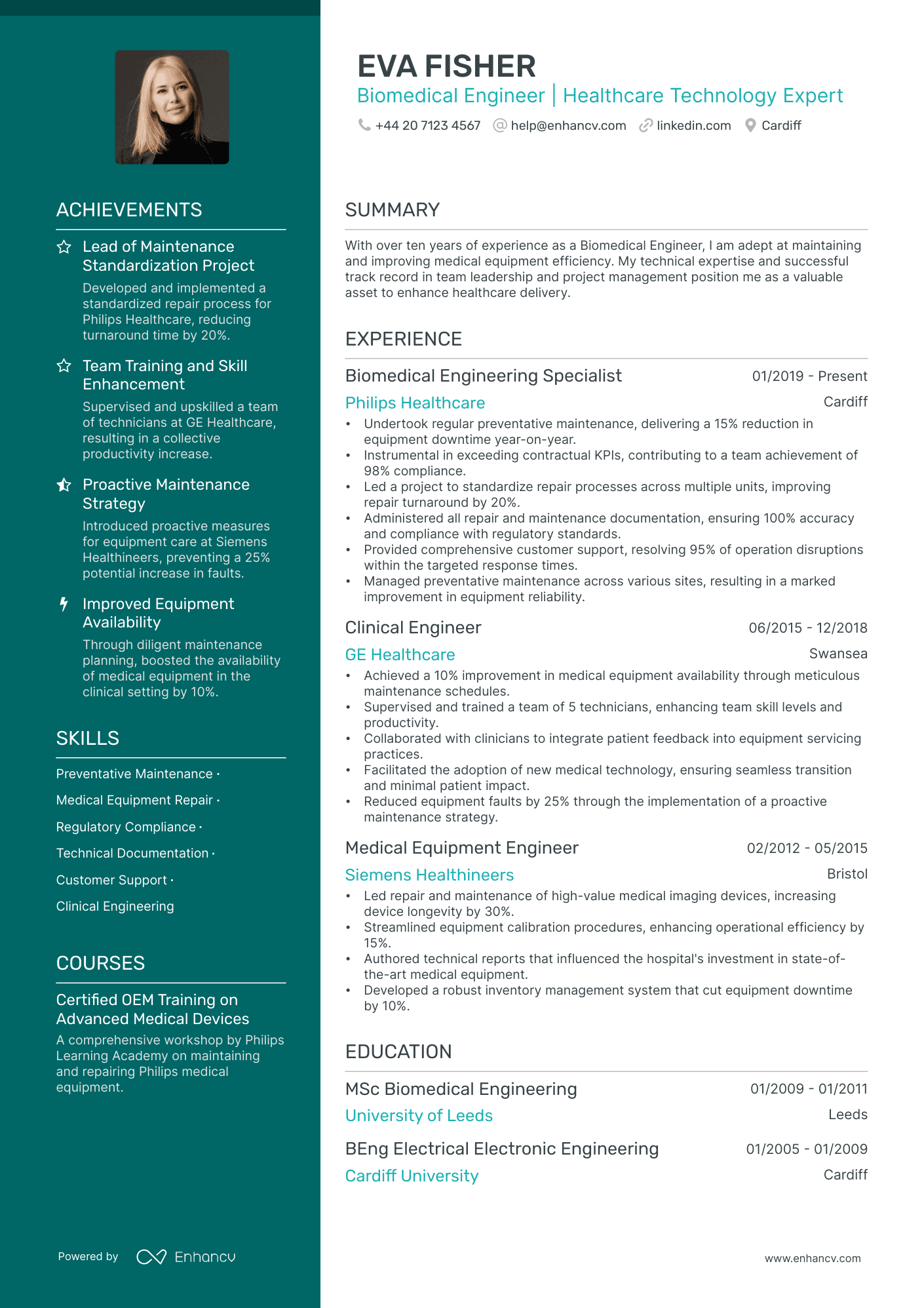 Biomedical Engineer CV Examples & Guide for 2025