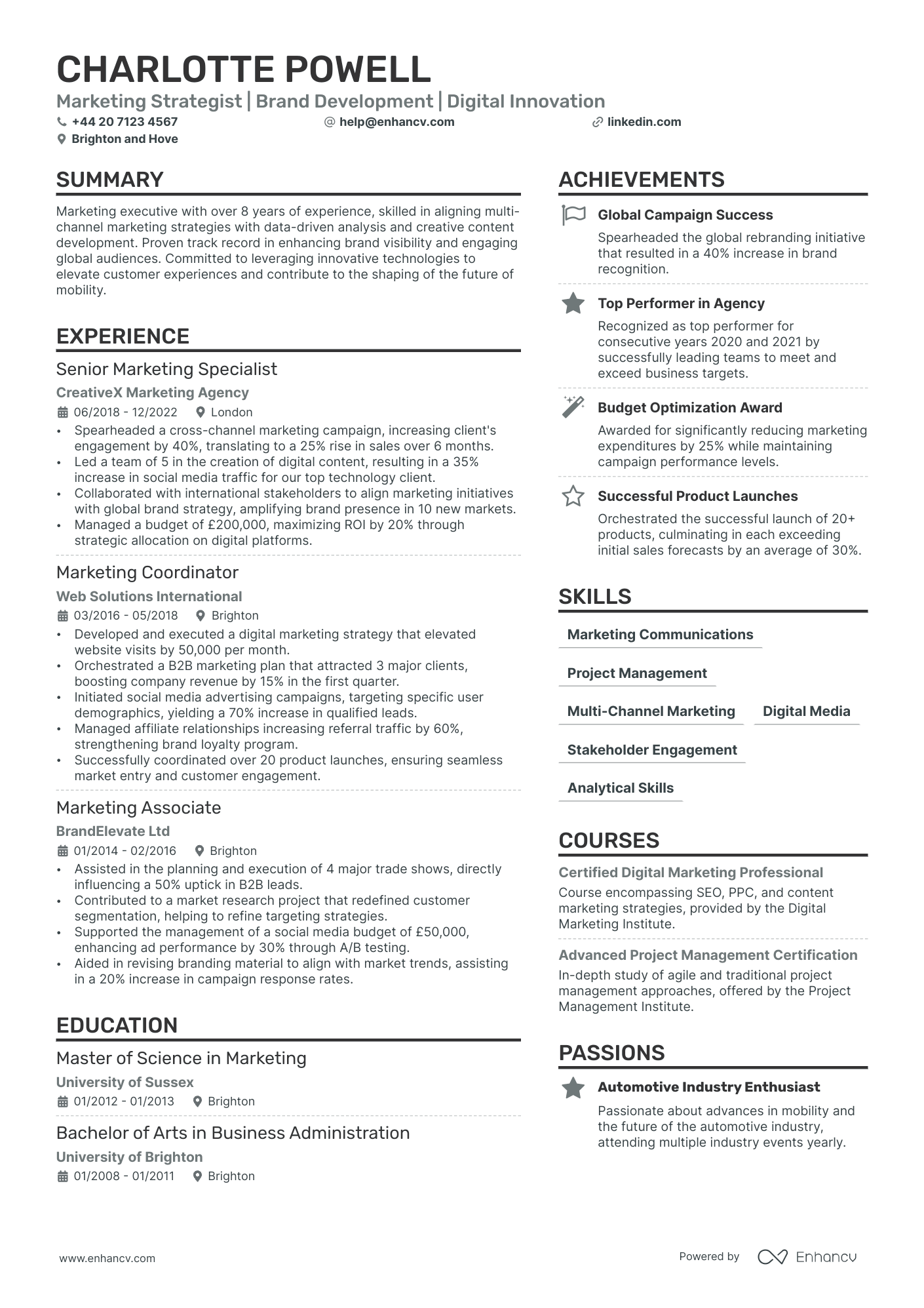 Marketing Executive CV Examples & Guide for 2025