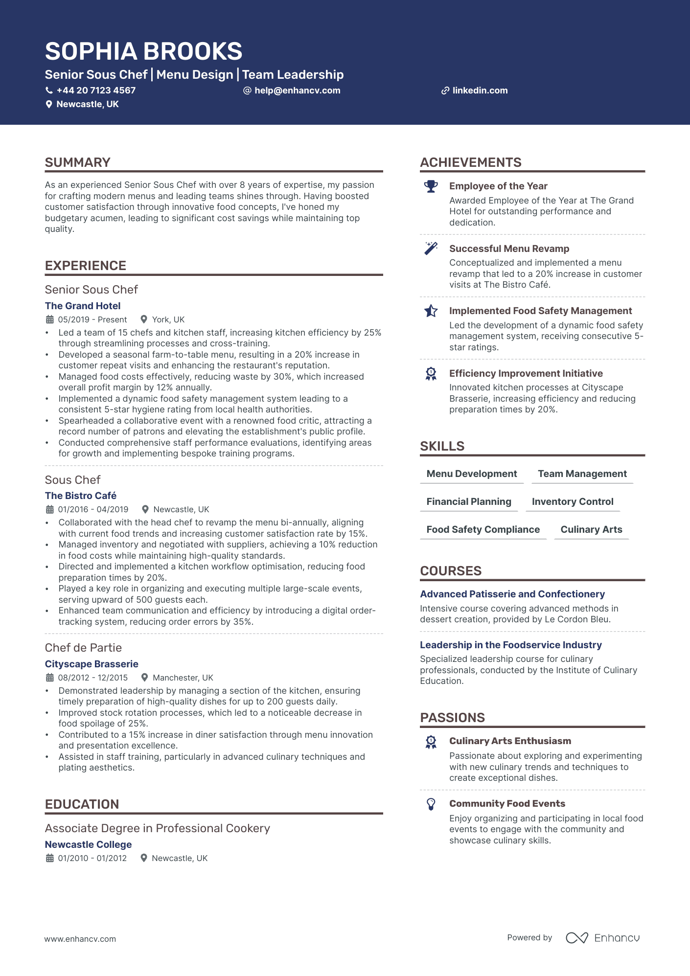 Sous Chef CV Examples & Guide for 2025