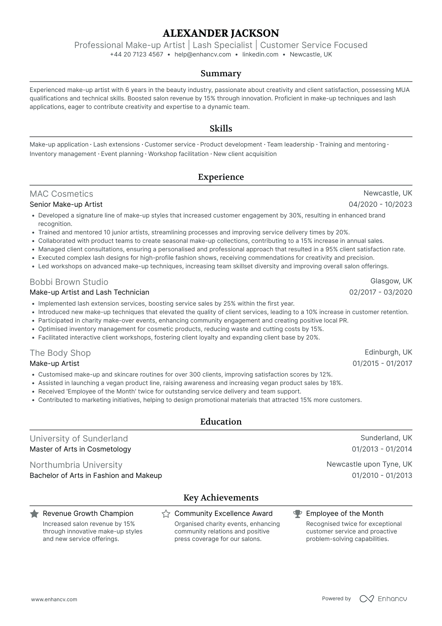 Makeup Artist CV Examples & Guide for 2026