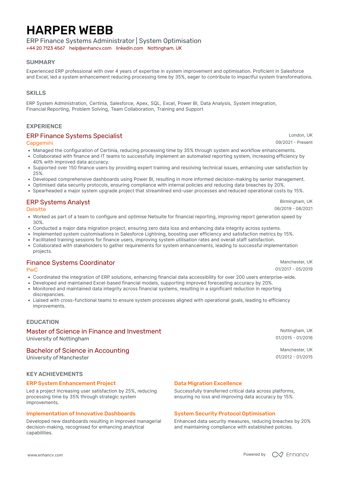 Power Bi CV Examples & Guide for 2025