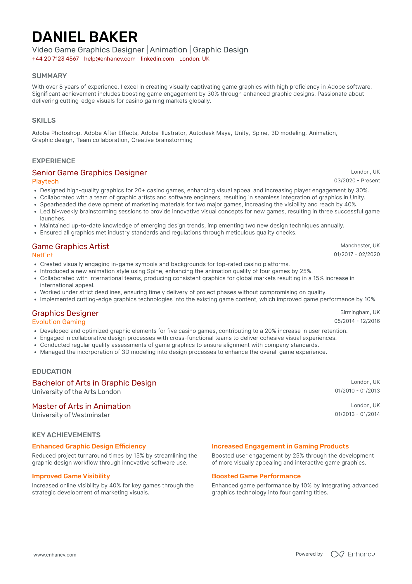 3D Artist CV Examples & Guide for 2025