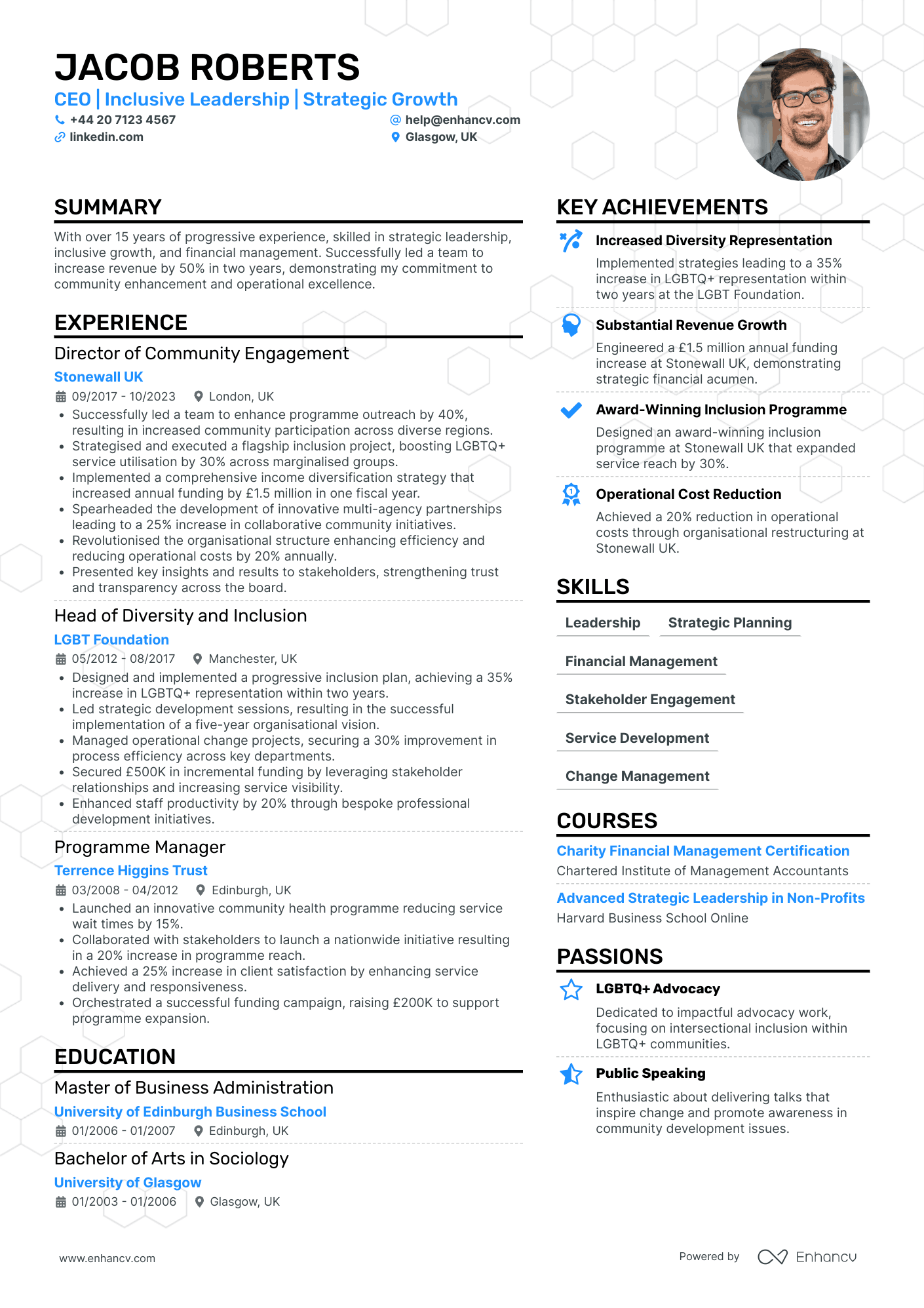Executive CV Examples & Guide for 2026