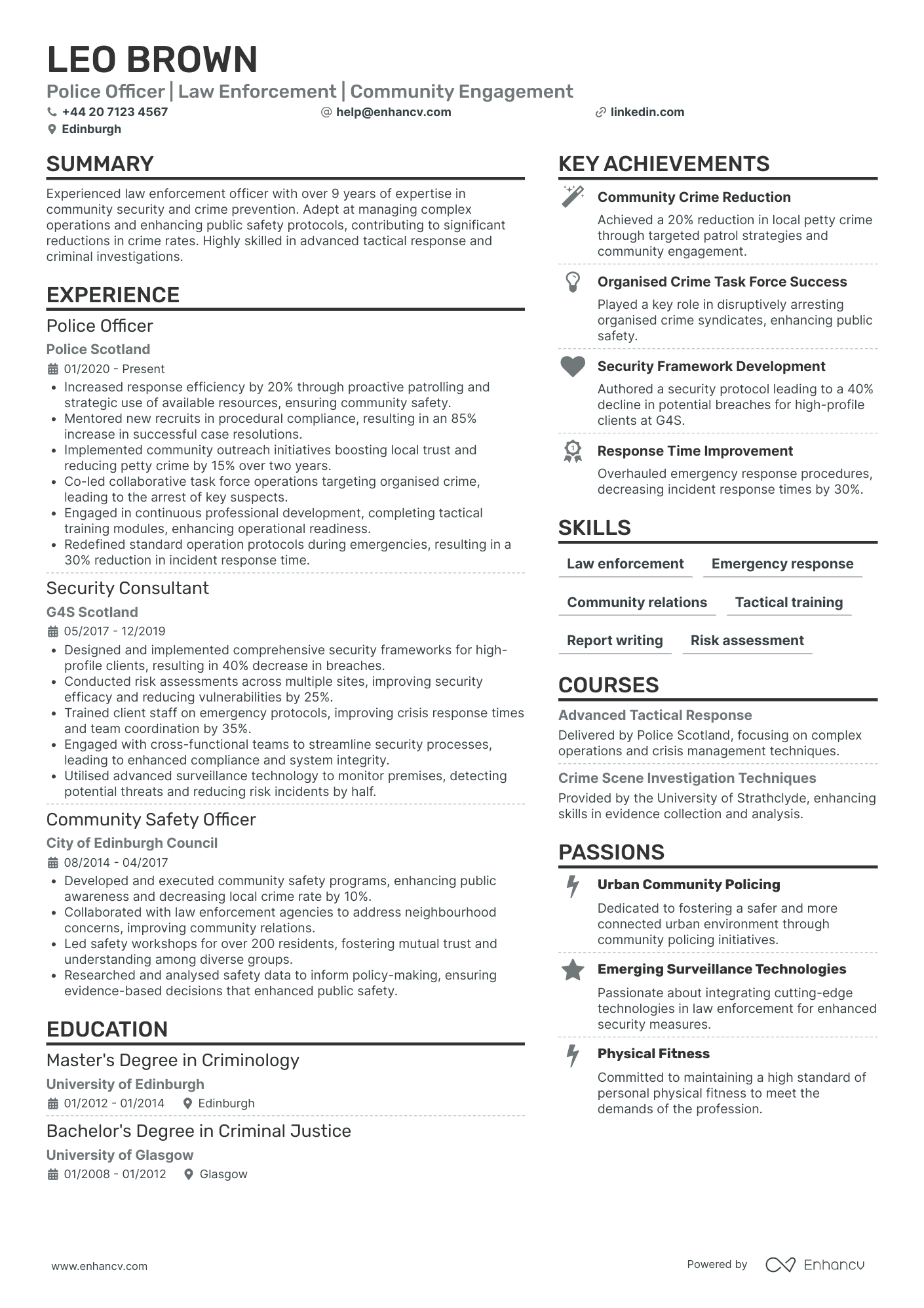 Police Officer CV Examples & Guide for 2025