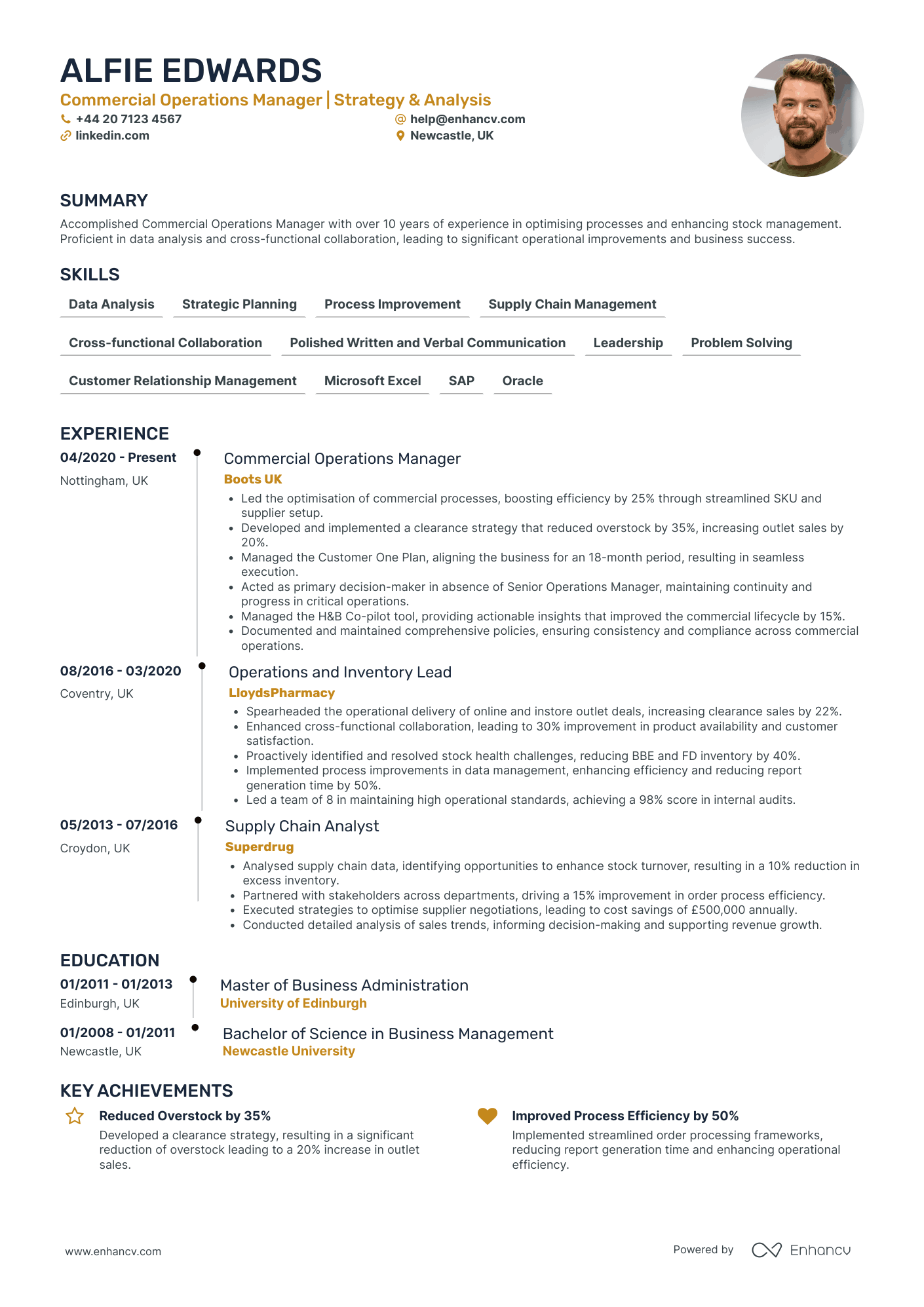 Commercial Manager CV Examples & Guide for 2025