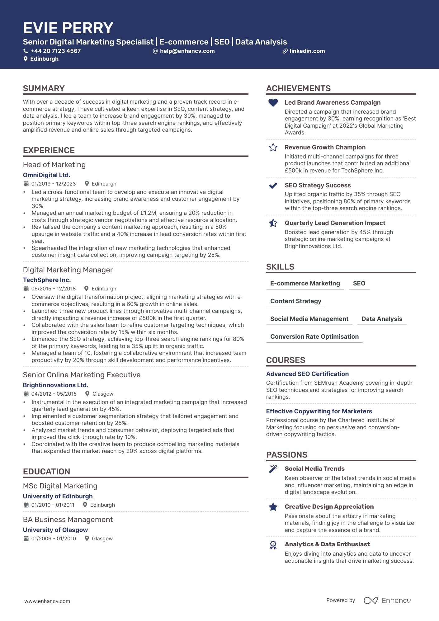 Marketing Director CV Examples & Guide for 2025