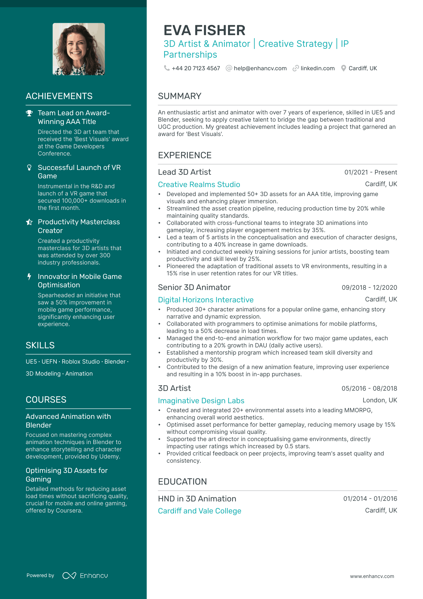 3D Artist CV Examples & Guide for 2025