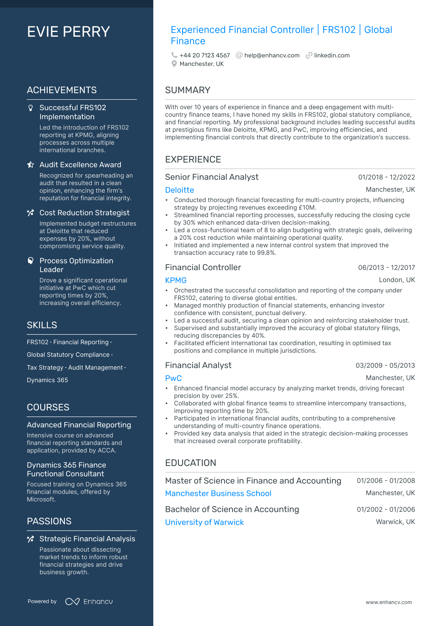 Financial Controller CV Examples & Guide for 2025