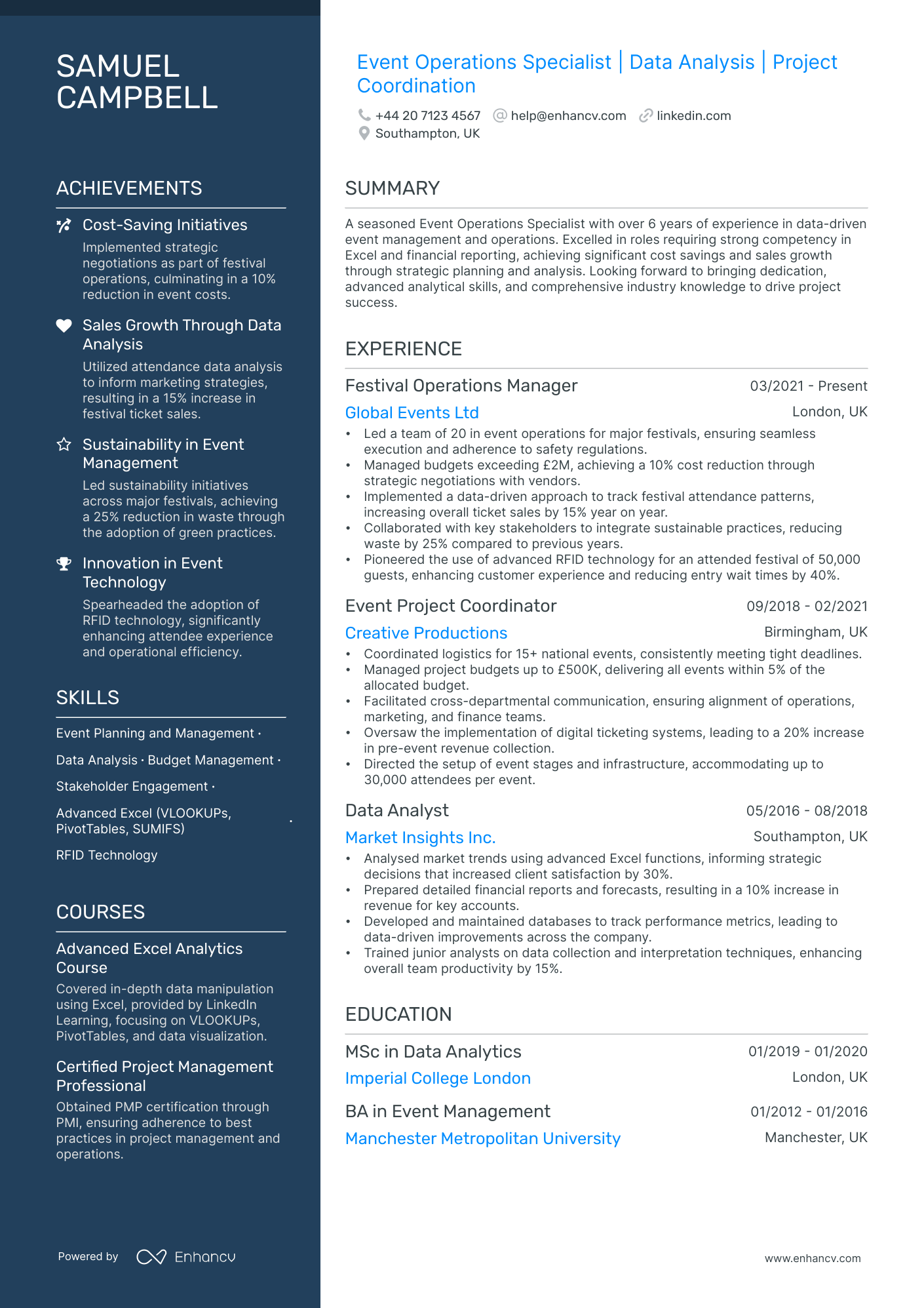 Project Coordinator CV Examples & Guide for 2025