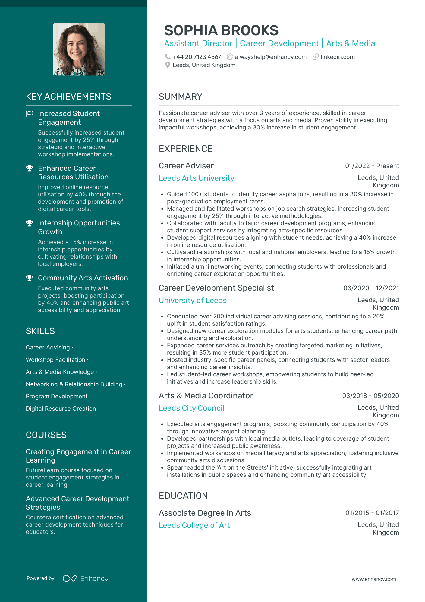 Performing Arts CV Examples & Guide for 2026