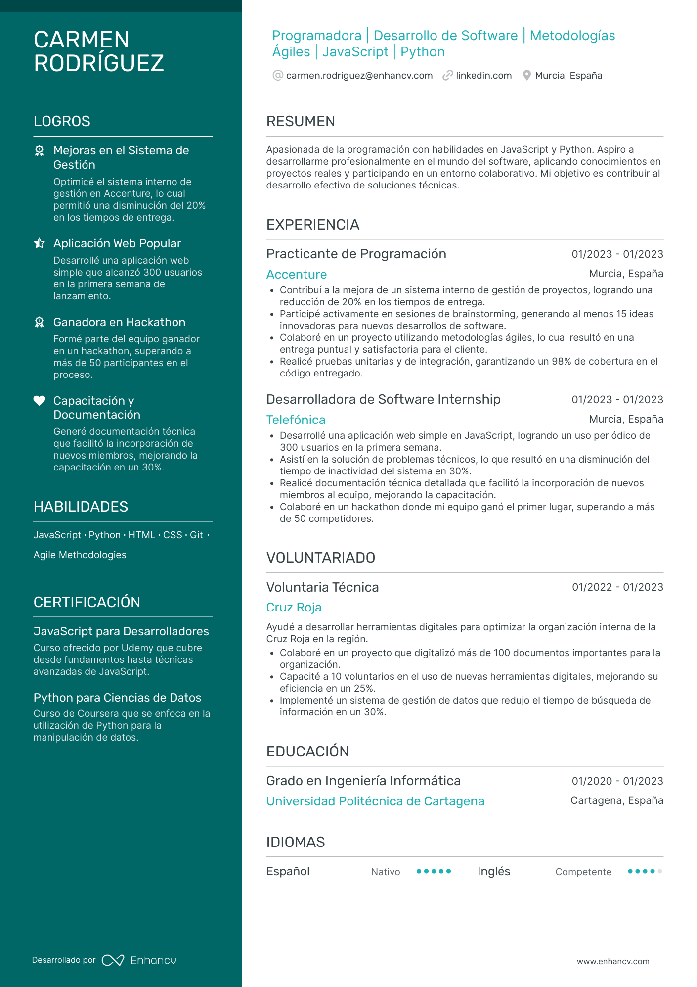 Currículum Programador: Claves para Destacar en Entrevistas