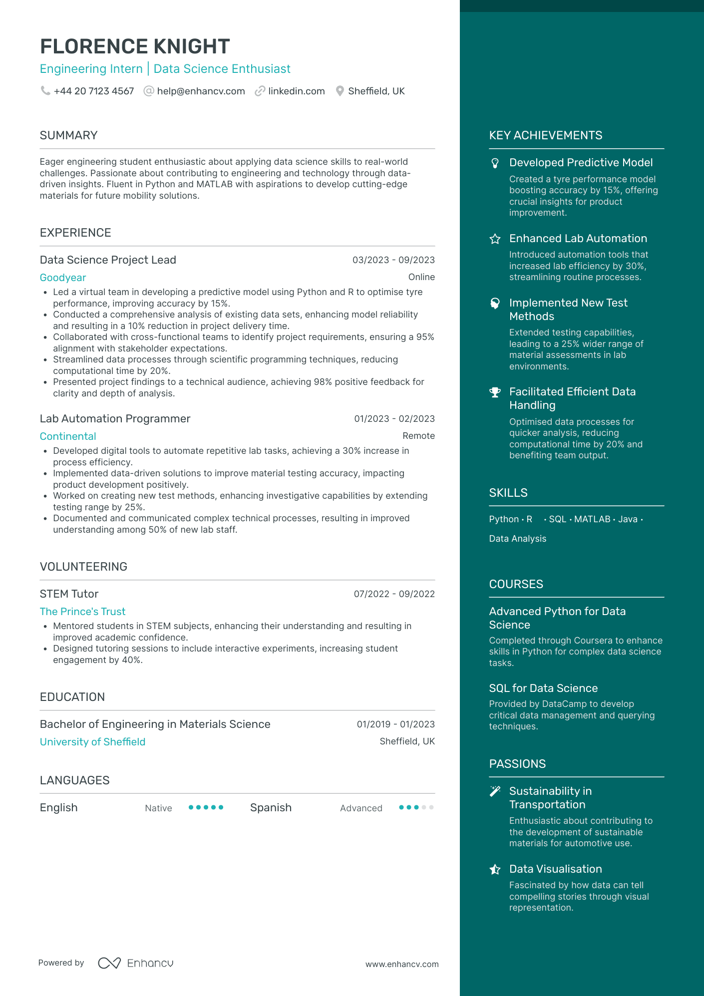 Software Engineer Intern CV Examples & Guide for 2026