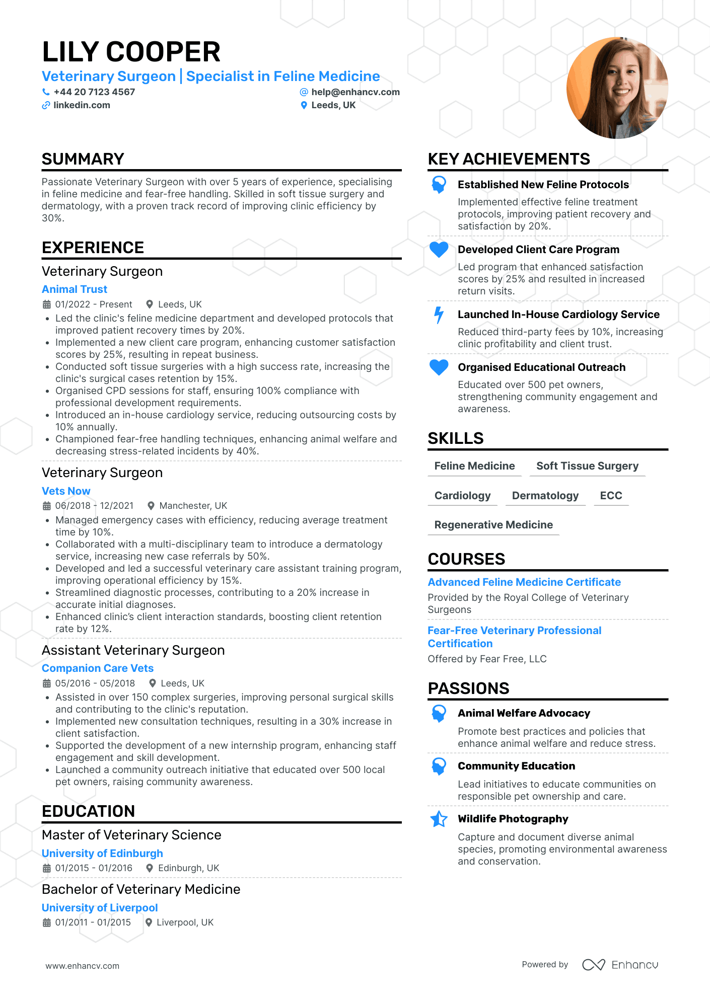 Doctor CV Examples & Guide for 2026