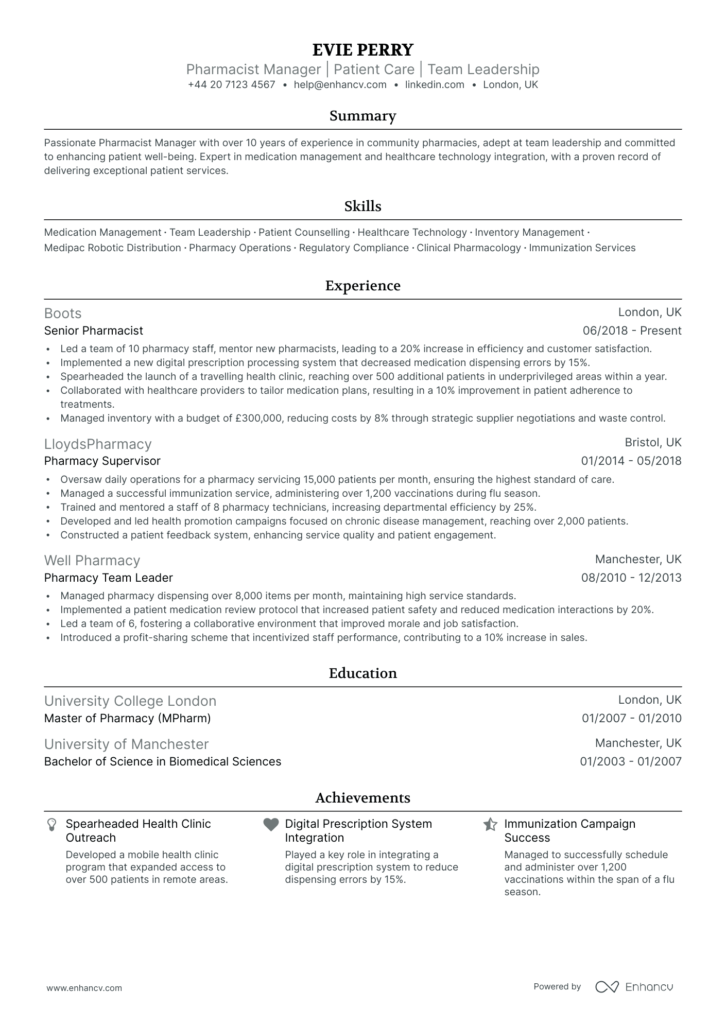 Pharmacist CV Examples & Guide for 2025