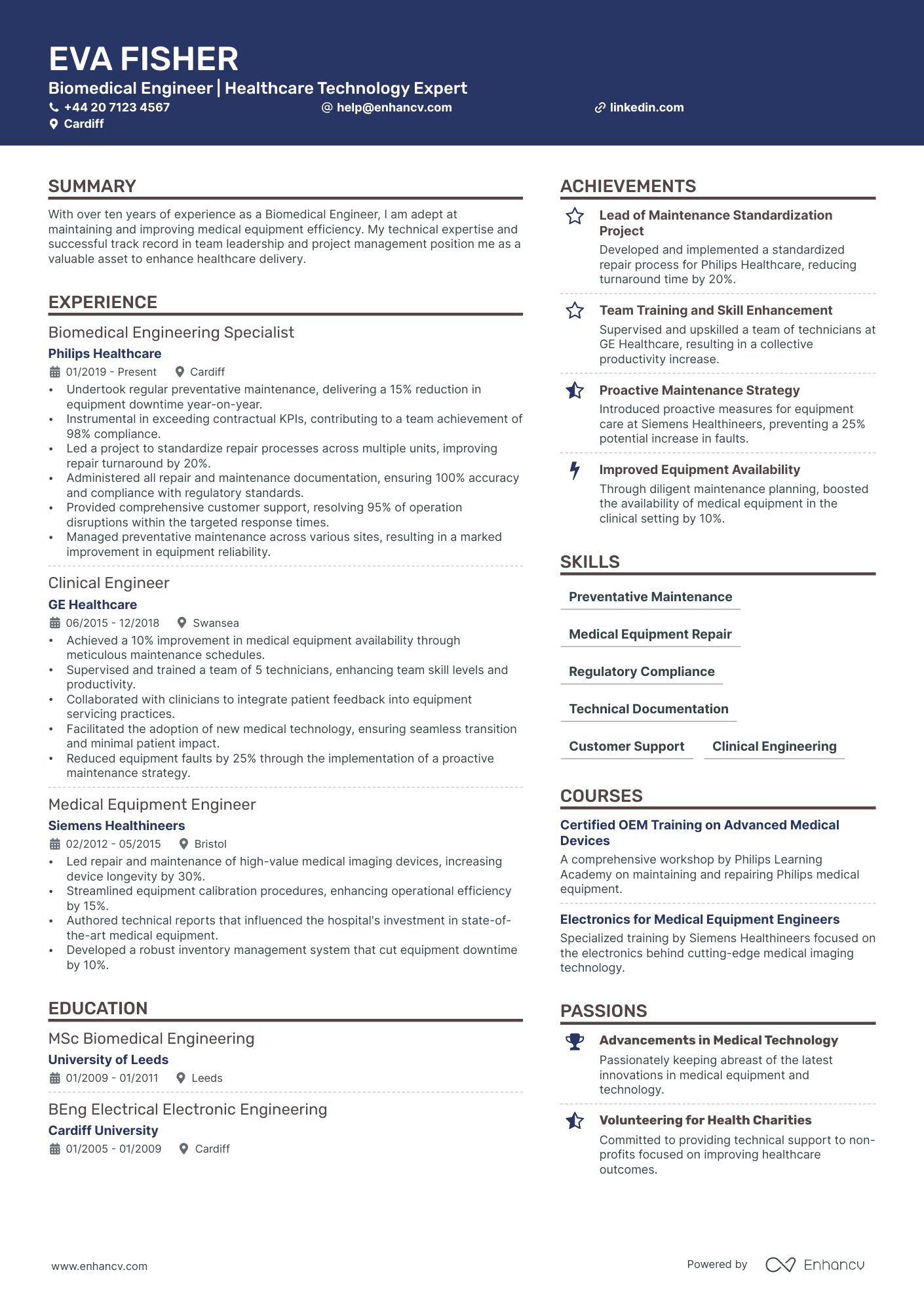 Biomedical Engineer CV Examples & Guide for 2025