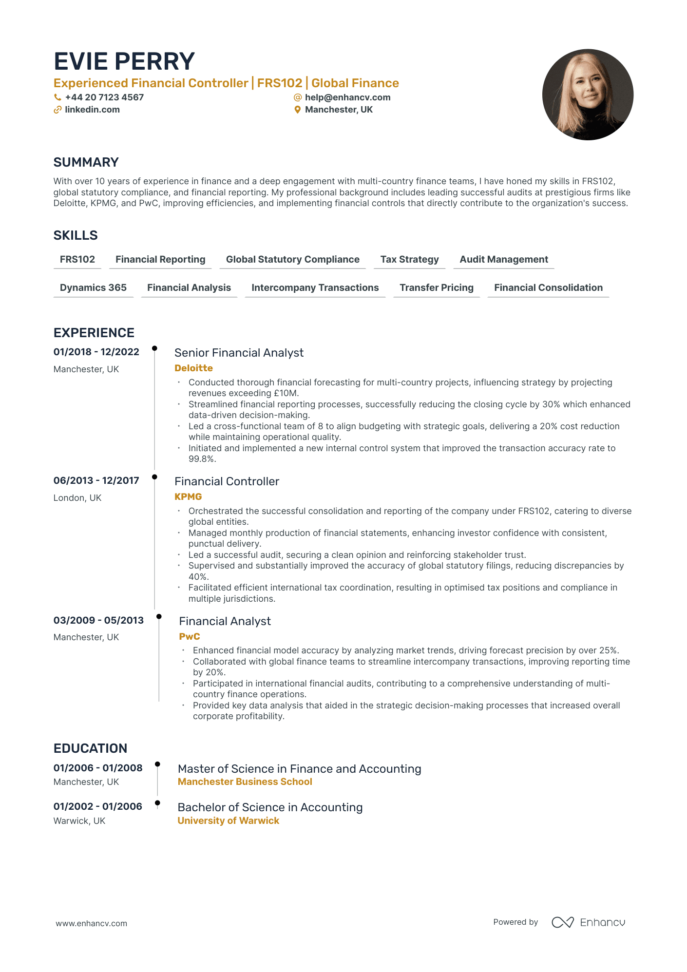 Financial Controller CV Examples & Guide for 2025